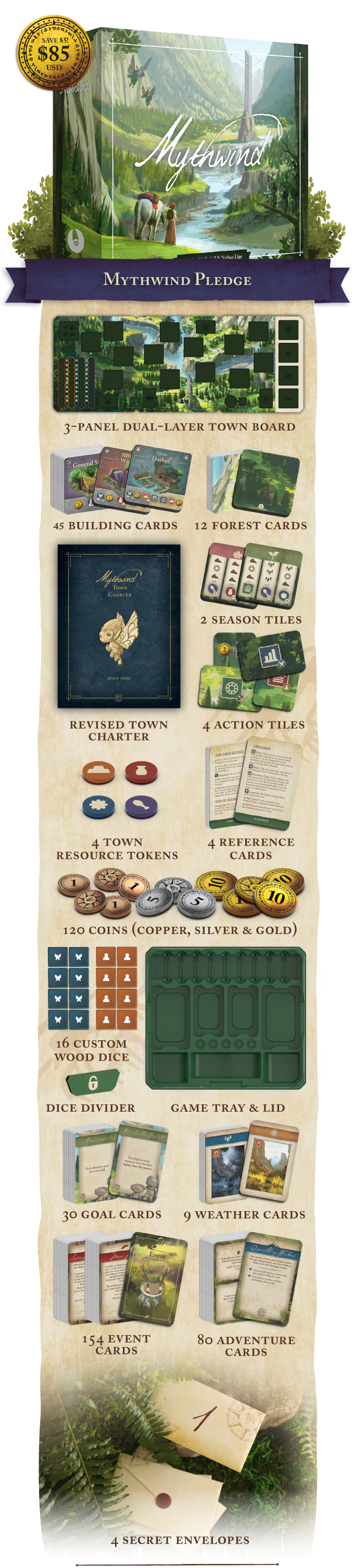 Mythwind Reprint & New Content by Open Owl Studios - Gamefound
