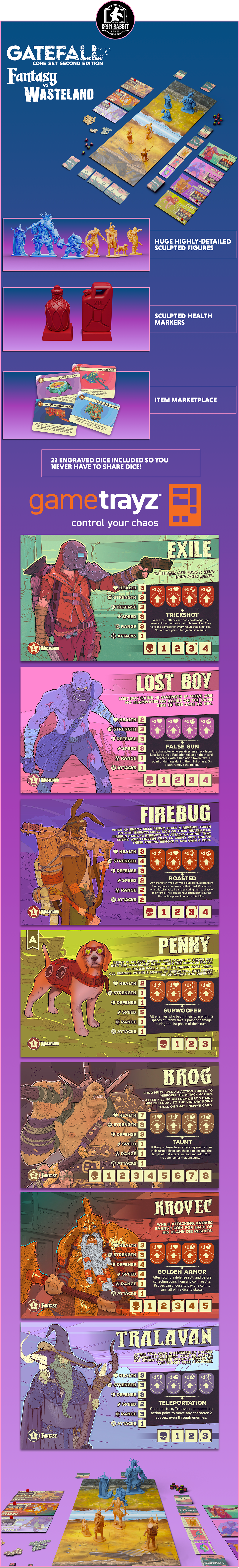 Gatefall Core: Wasteland vs Fantasy Second Edition by Grim Rabbit Games ...