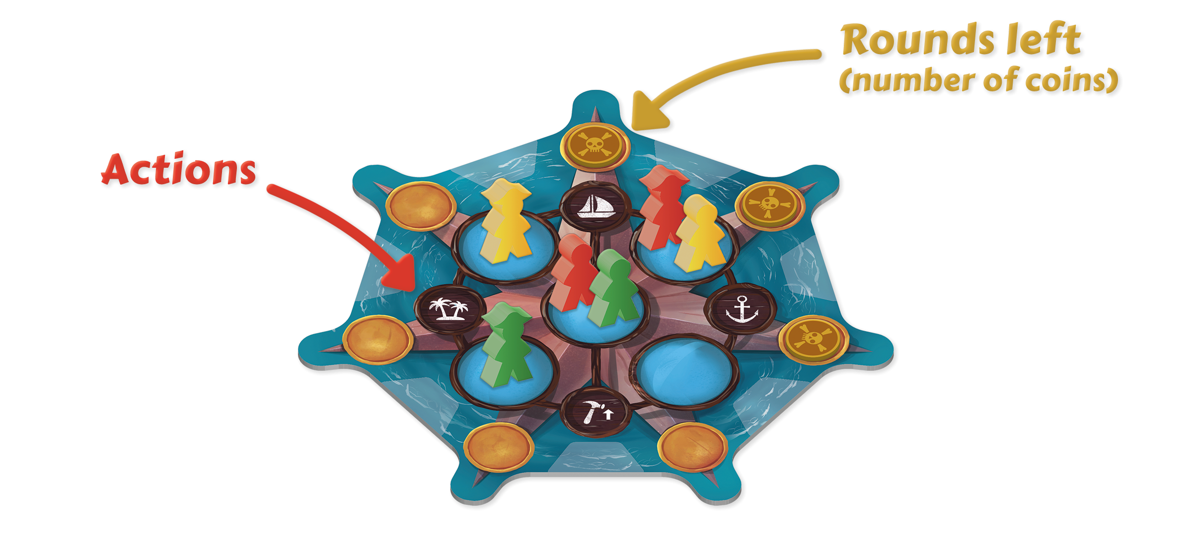 The 7 Seas: A New Start by Critical Hut - Gamefound