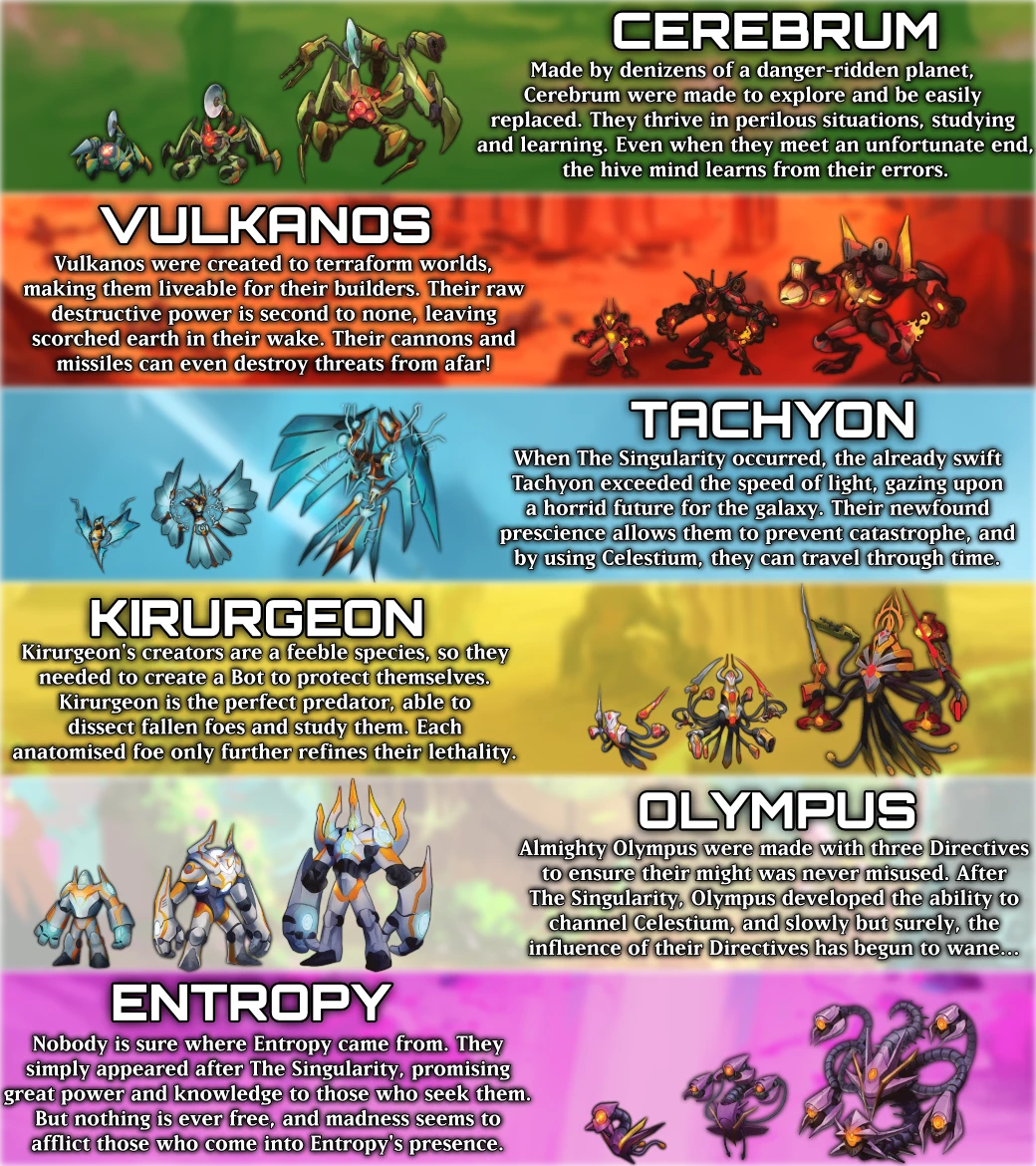 SCRAP by Jolly Swagman Games - Gamefound