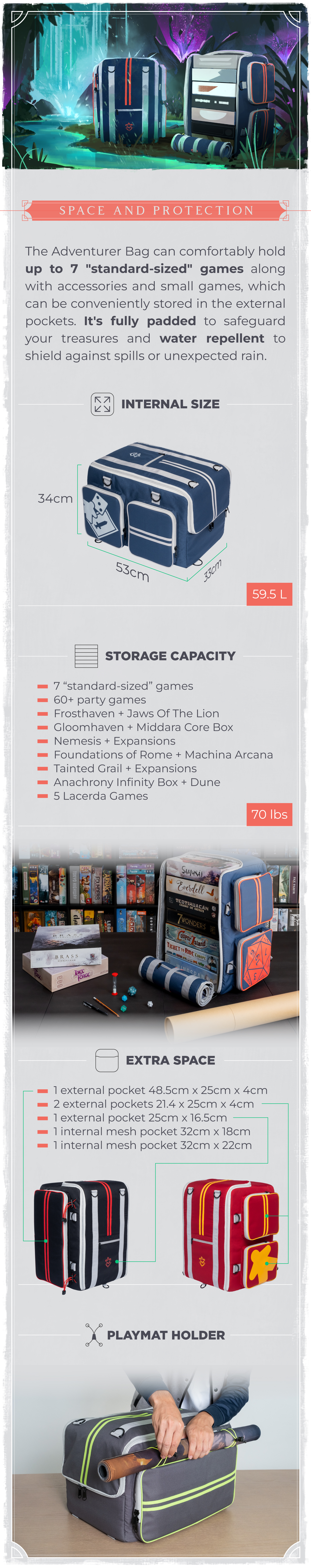 Board Game Gear Essentials: The Adventurer Bag and Playmats by Crafting ...