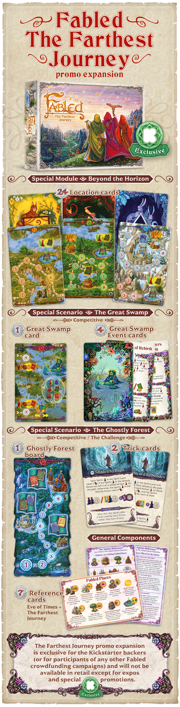Fabled: The Spirit Lands + Expansion by CrowD Games - Gamefound