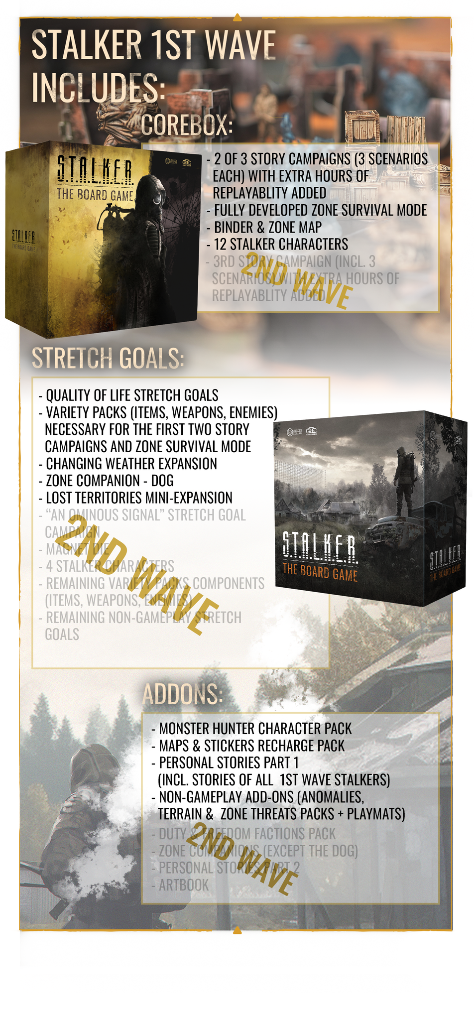 Backers selling incomplete pledges? | S.T.A.L.K.E.R. The Board Game