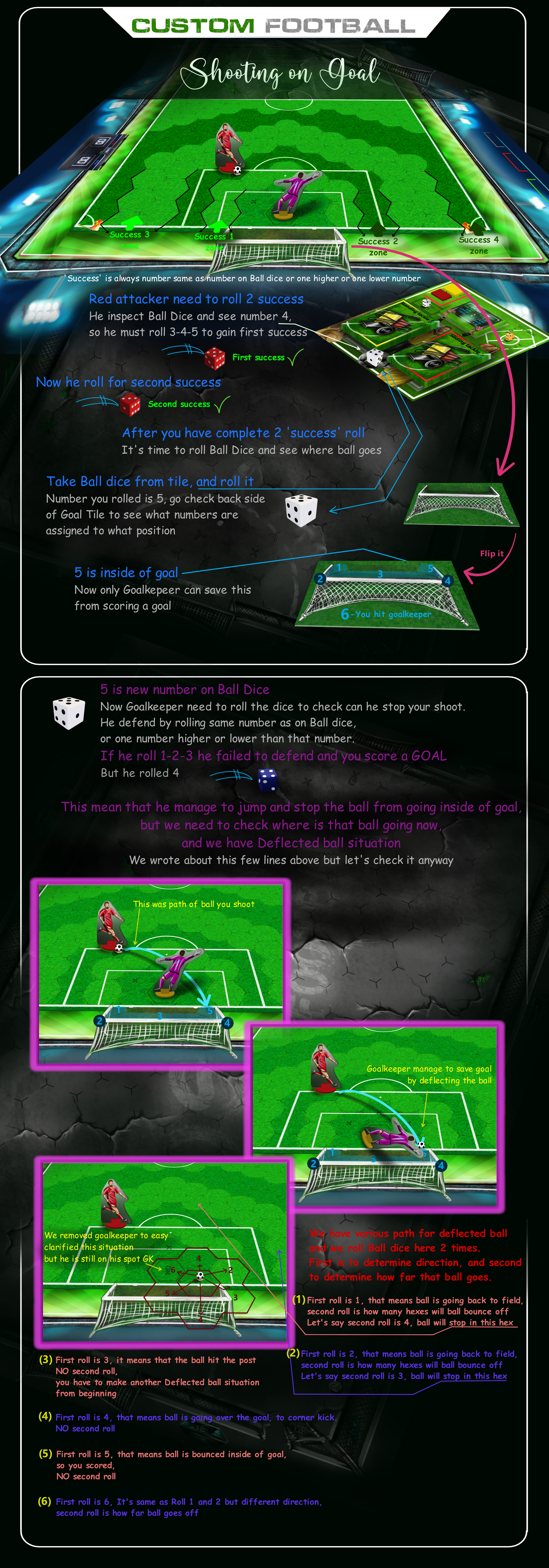 Custom Football by AvengerGames - Gamefound