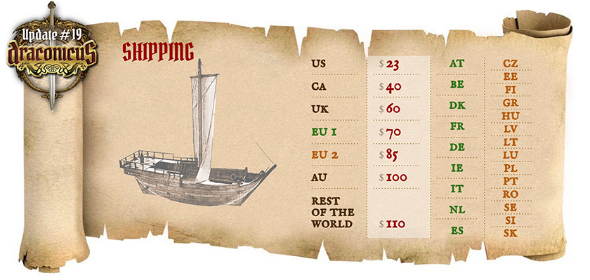 Draconicus - The Fantasy Boardgame by The Yellow Hand - Gamefound