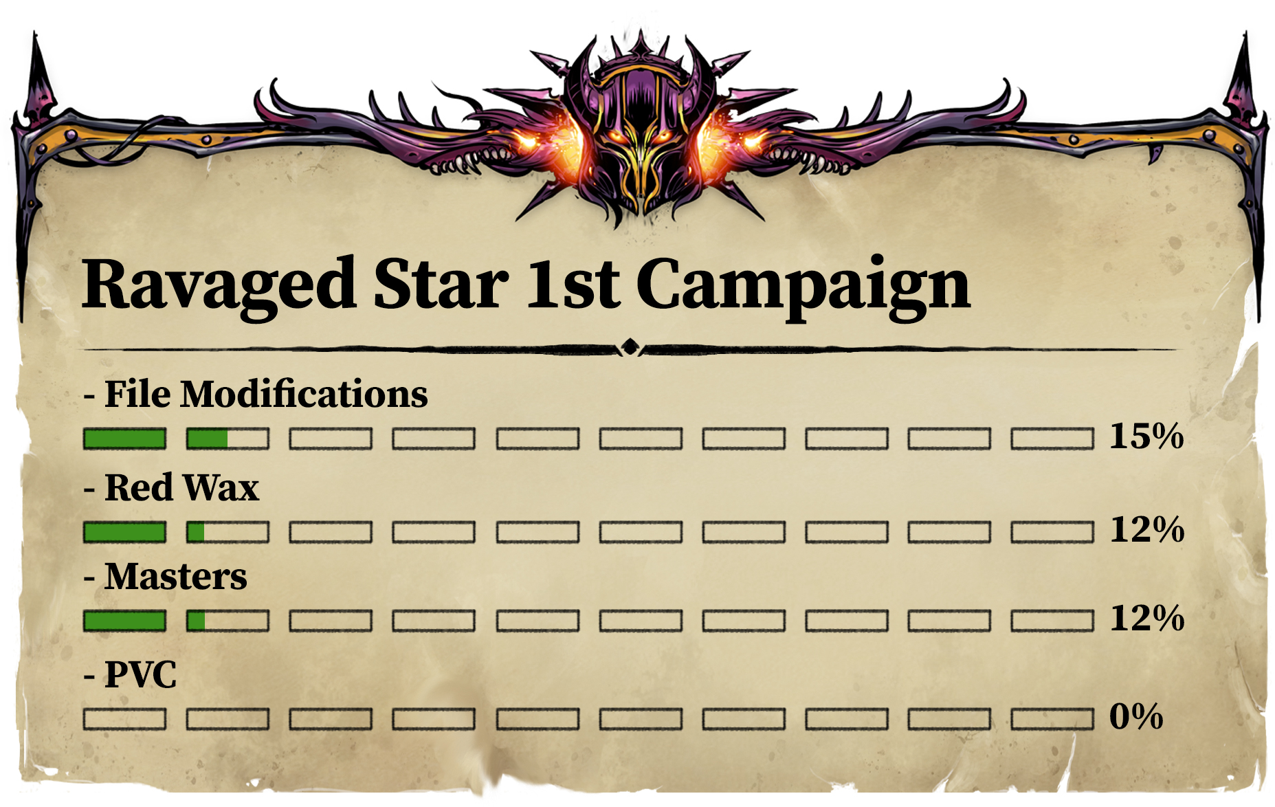 Ravaged Star: Armies of the Veil-Touched by MiniWarGaming - Fulfillment ...
