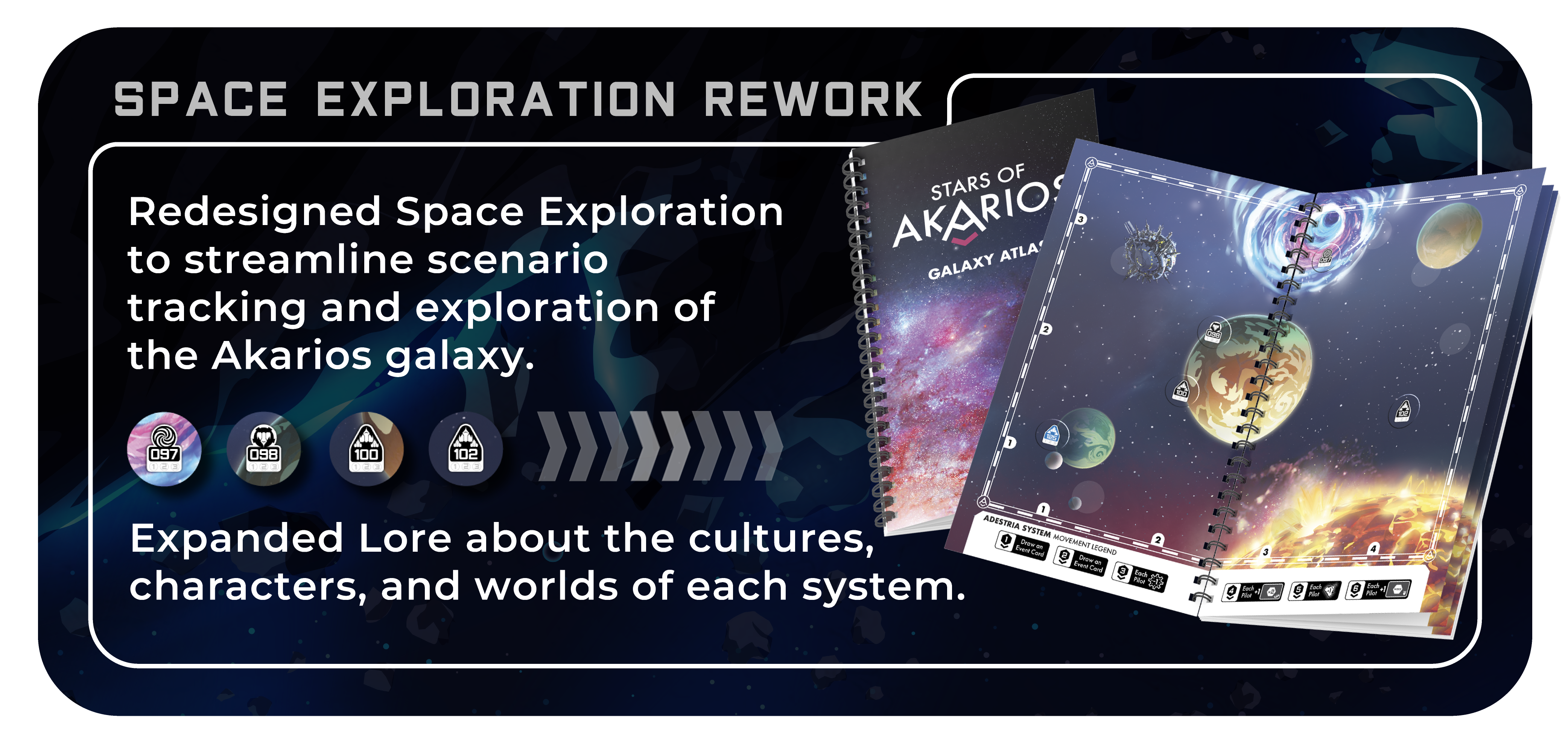 Stars of Akarios 1.5 + New Content by Open Owl Studios - Gamefound