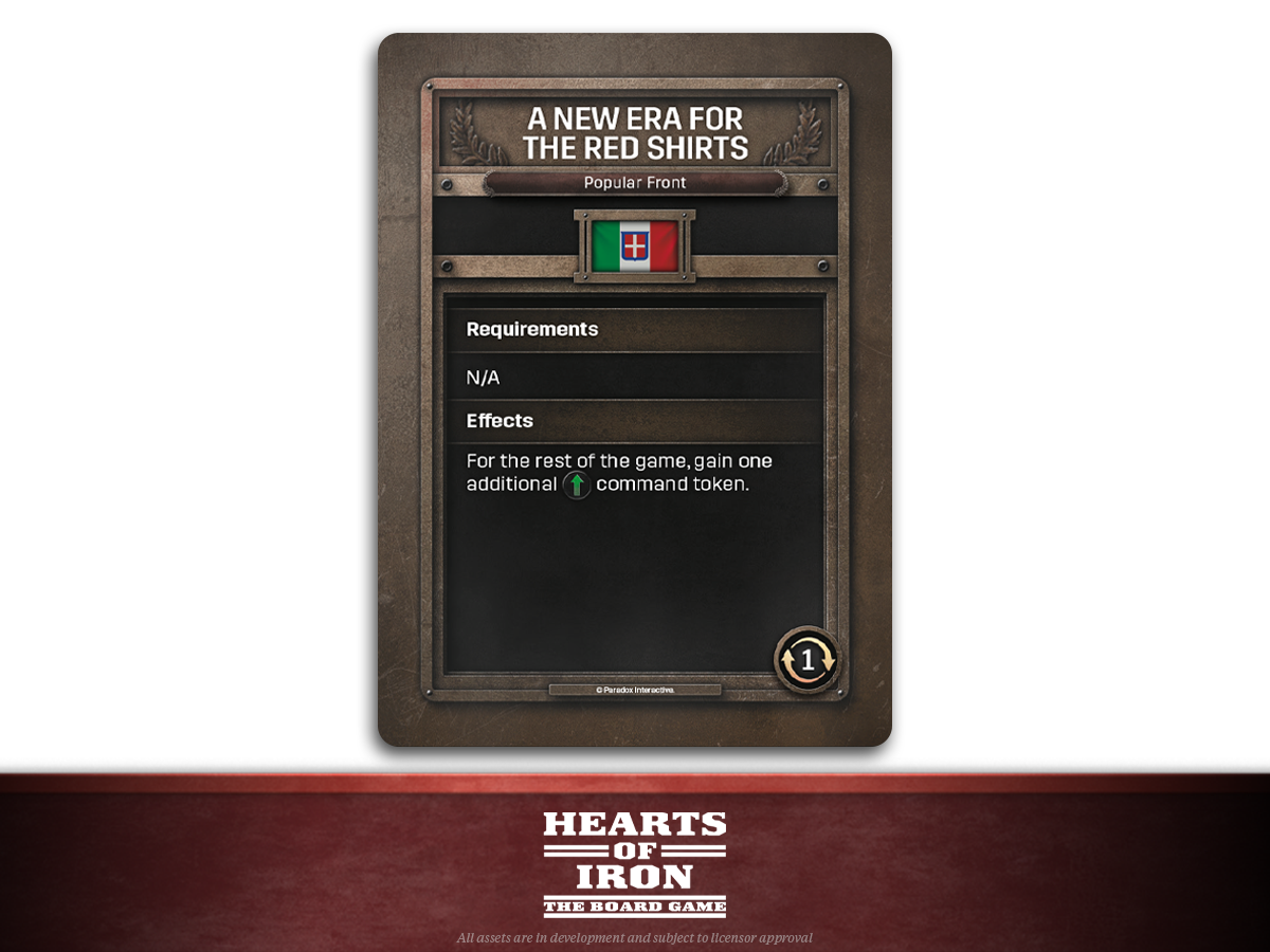 Hearts of Iron: The Board Game by Steamforged Games - FINAL DAY! ️ ...