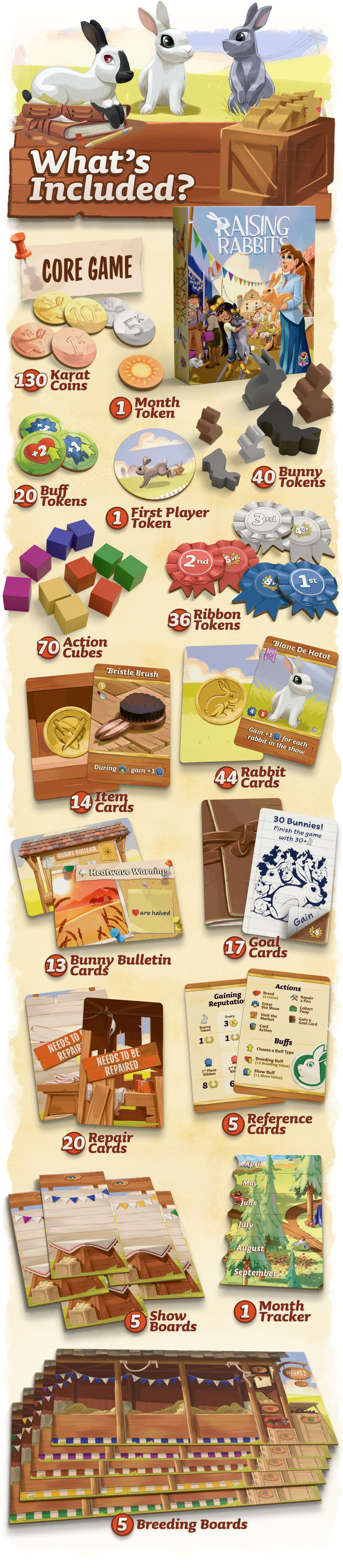 Raising Rabbits: A Cute Strategy Rabbit Game by Rebel Raptor - Gamefound