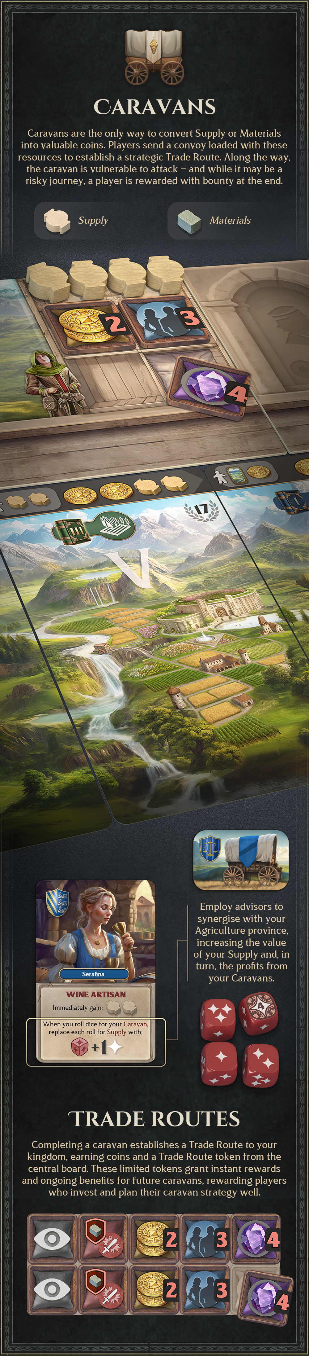 The Gilded Realms: International Print & Expansion by Sandtime - Gamefound