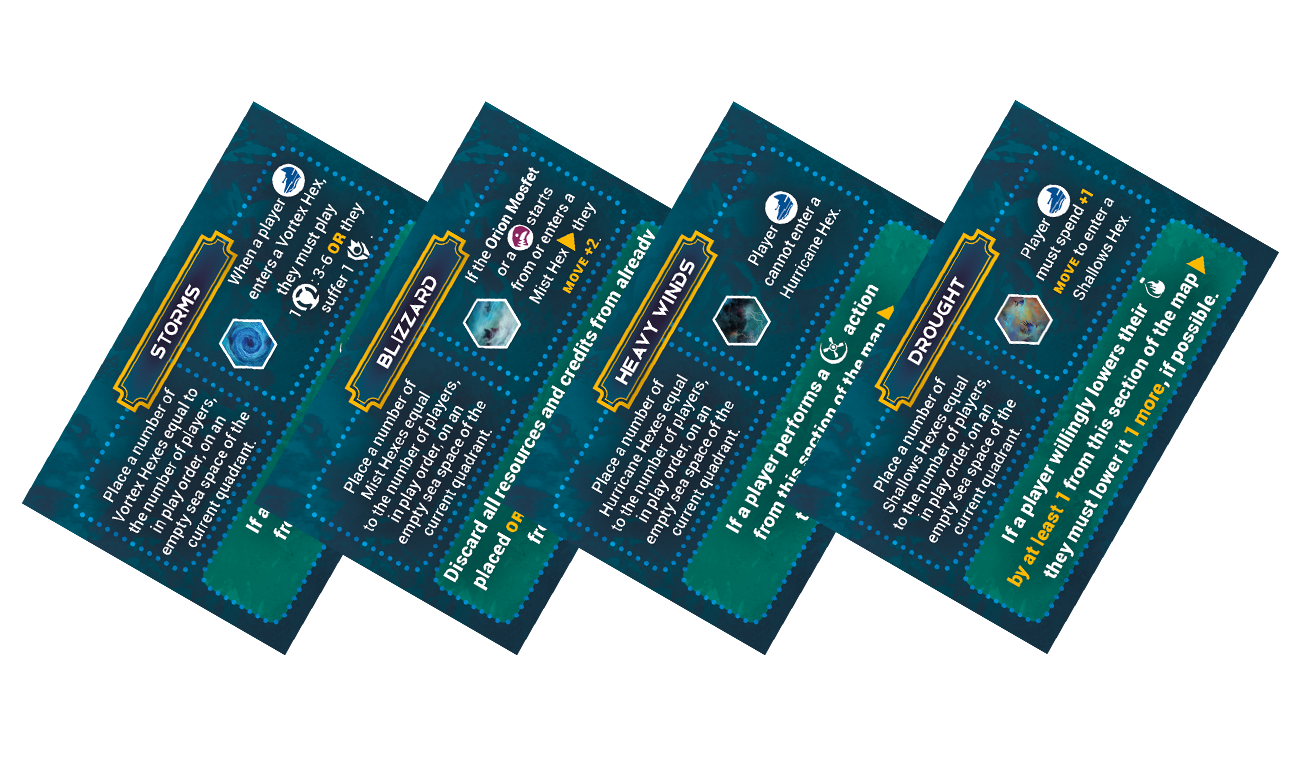 ION CORE by Magister Games - Update #16 Ion Core modules - Gamefound