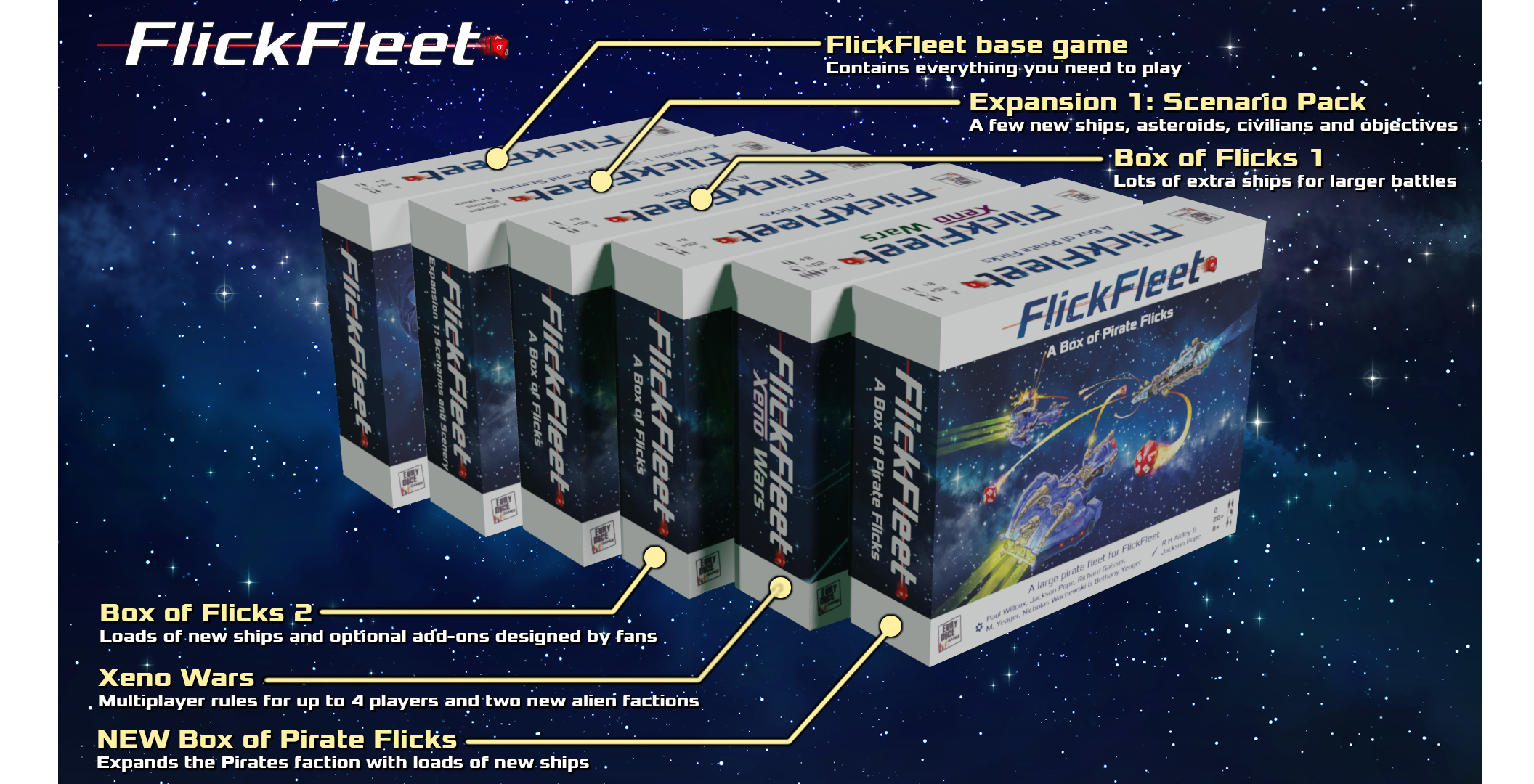 FlickFleet: A Box of Pirate Flicks by Eurydice Games Ltd - Gamefound