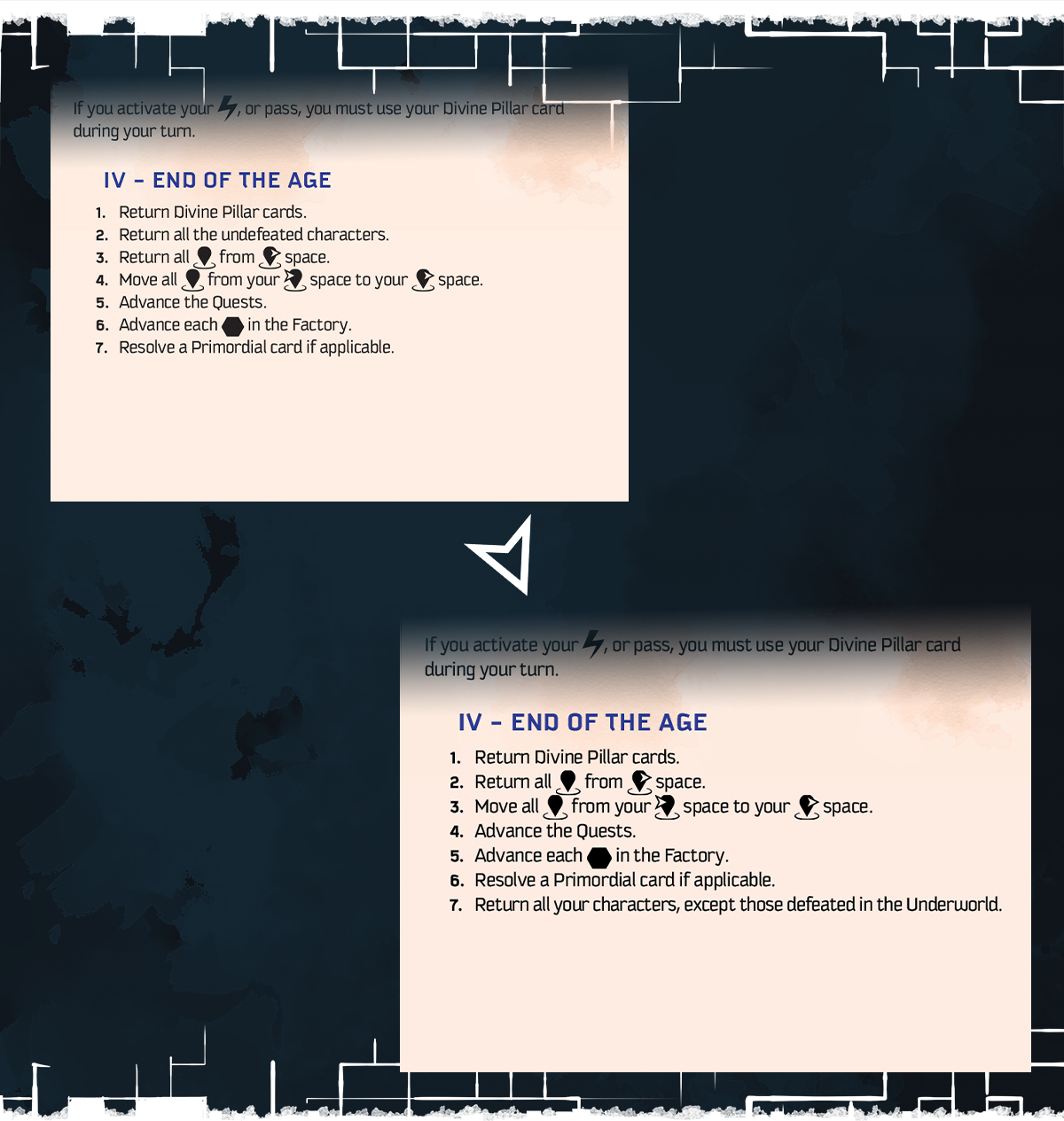 Hybris Disordered Cosmos: Rivalry by Aurora Game Studio - Update #29 ...