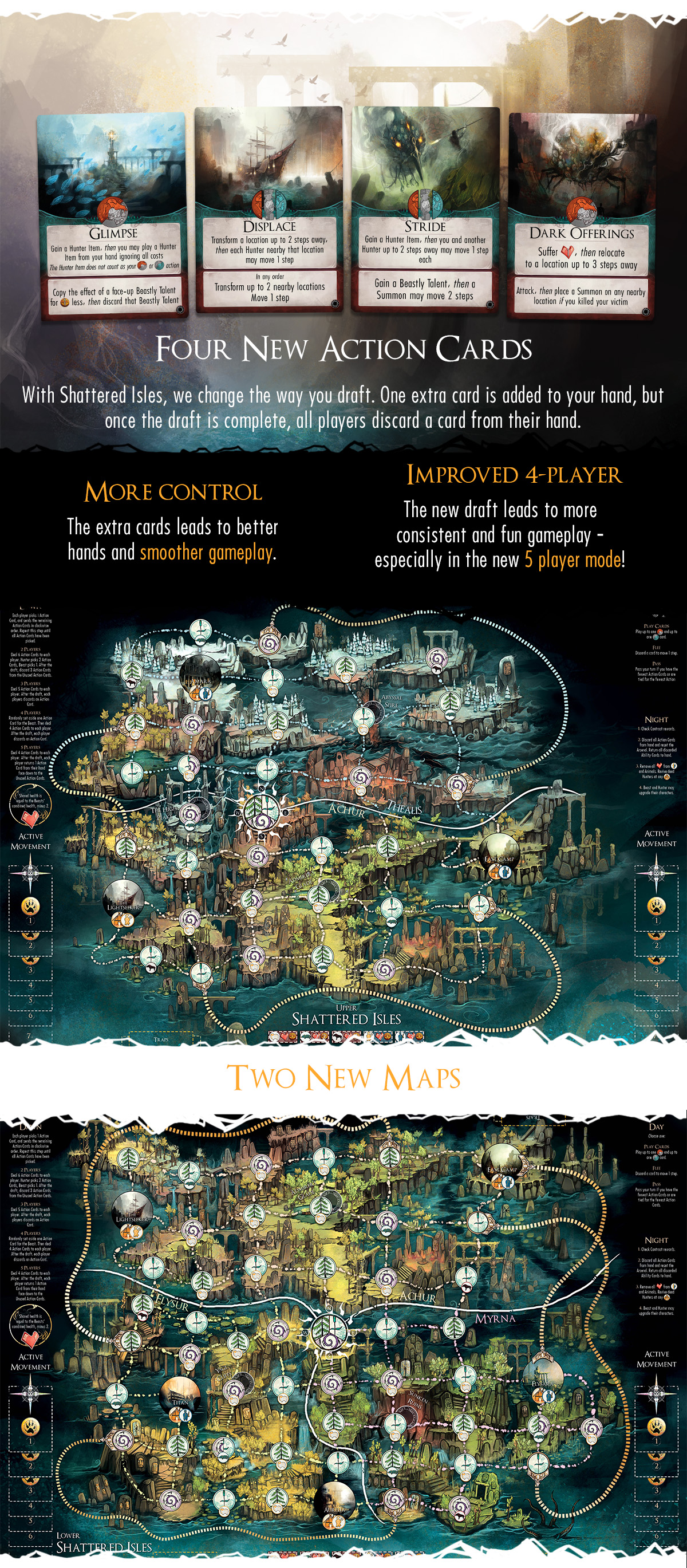 Beast - Shattered Isles by Studio Midhall - Gamefound