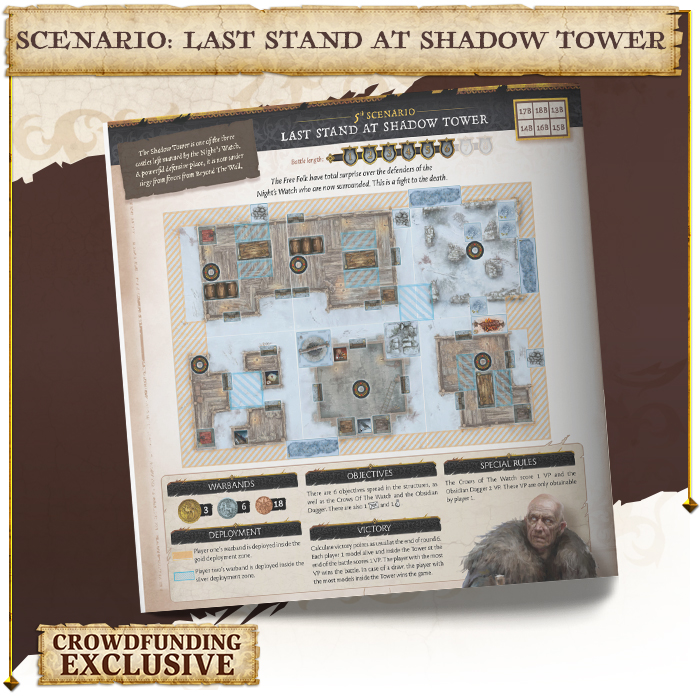 A Song of Ice & Fire: Tactics - A Tabletop Miniatures Skirmish Game by ...