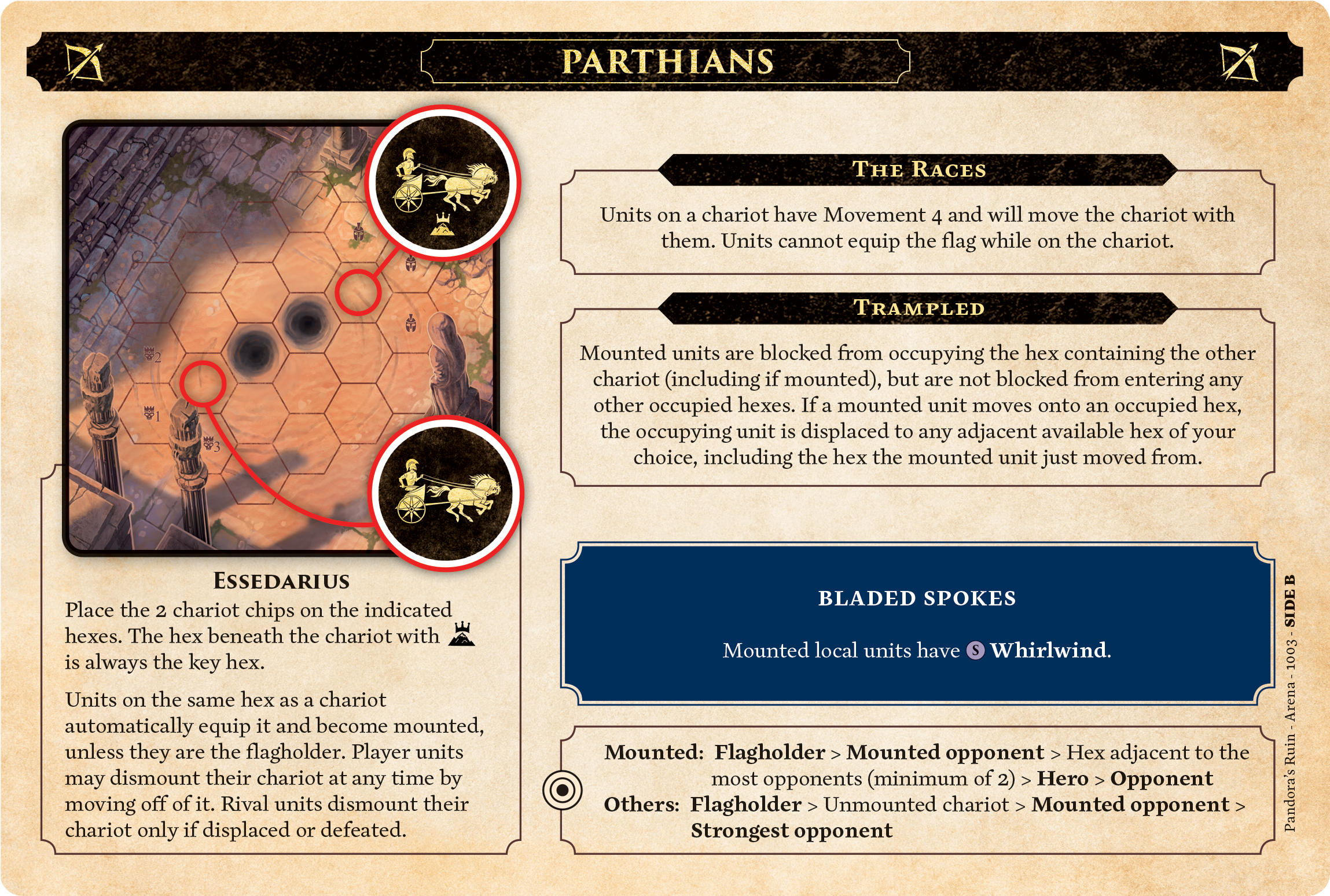 Hoplomachus: Pandora's Box Expansions + Base Game Reprints by Chip ...