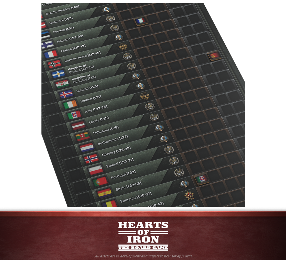 Hearts of Iron: The Board Game by Steamforged Games - Alliances ...