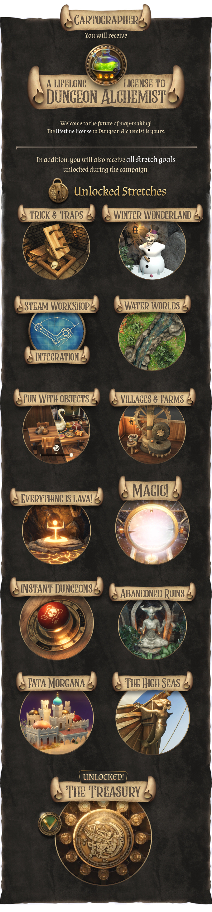 Dungeon Alchemist by Briganti - Cartographer - Gamefound