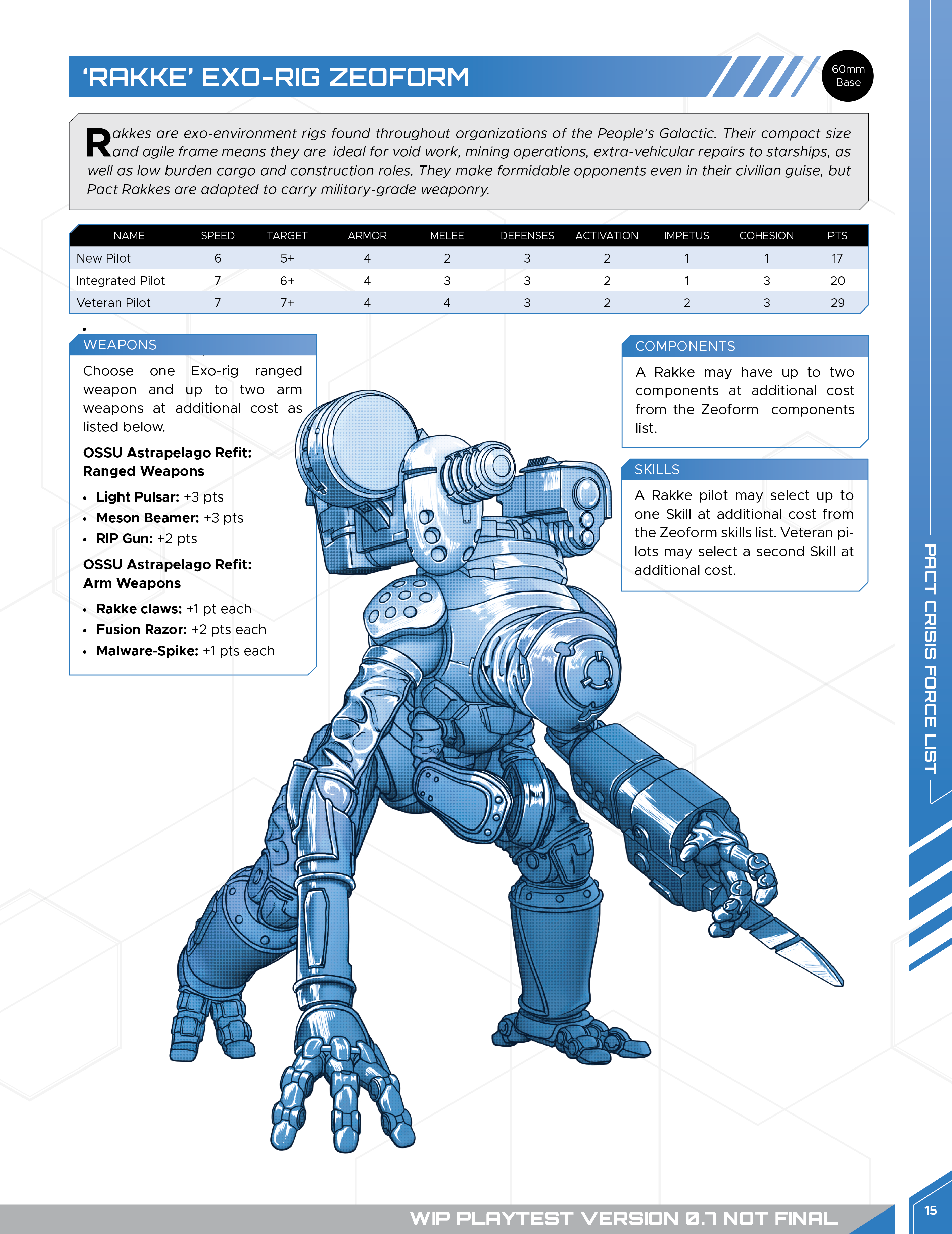 Zeo Genesis Scalable Skirmish Game by Best Hobby - First Post Campaign ...