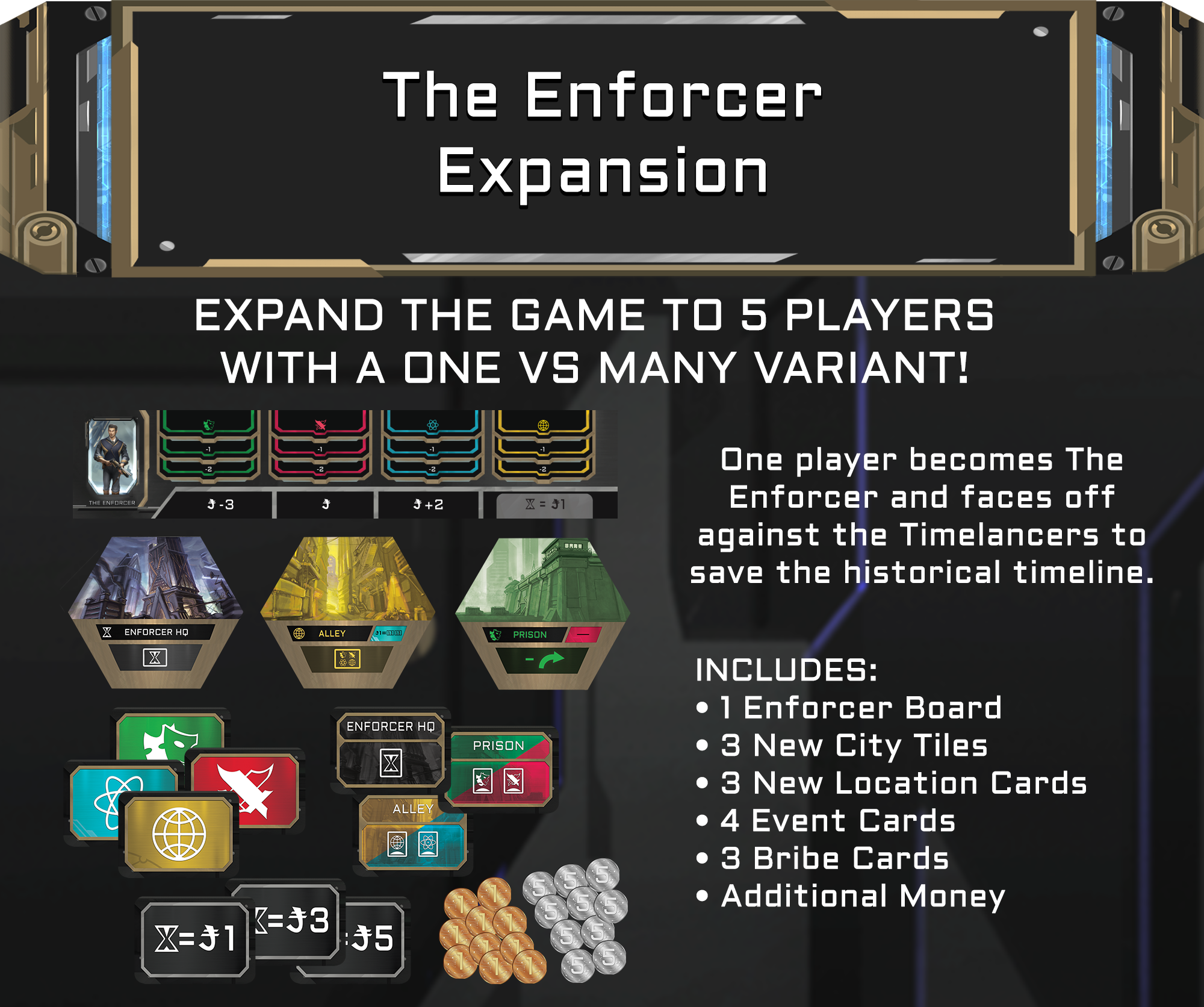 Timelancers - Time Travel Board Game by Party Tails - Gamefound