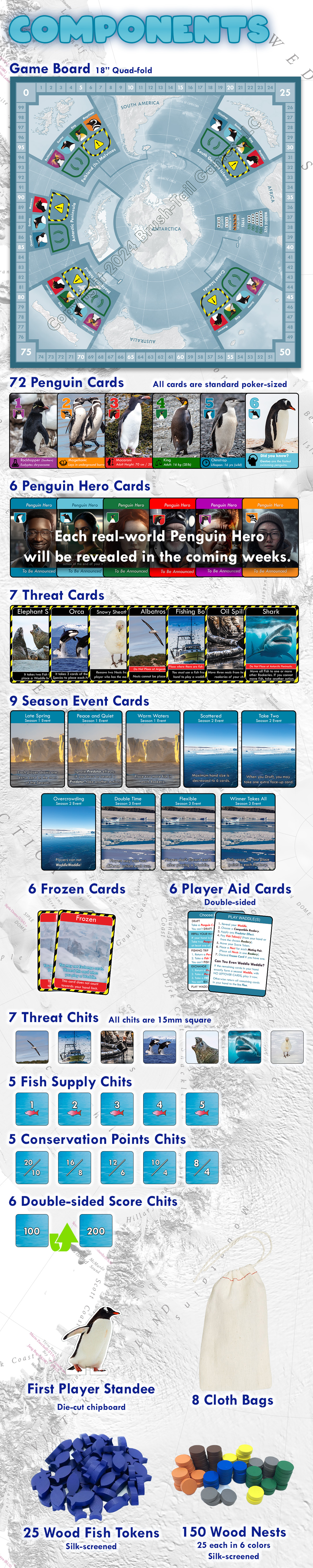 Waddle Waddle by Brush-Tail Games - Gamefound