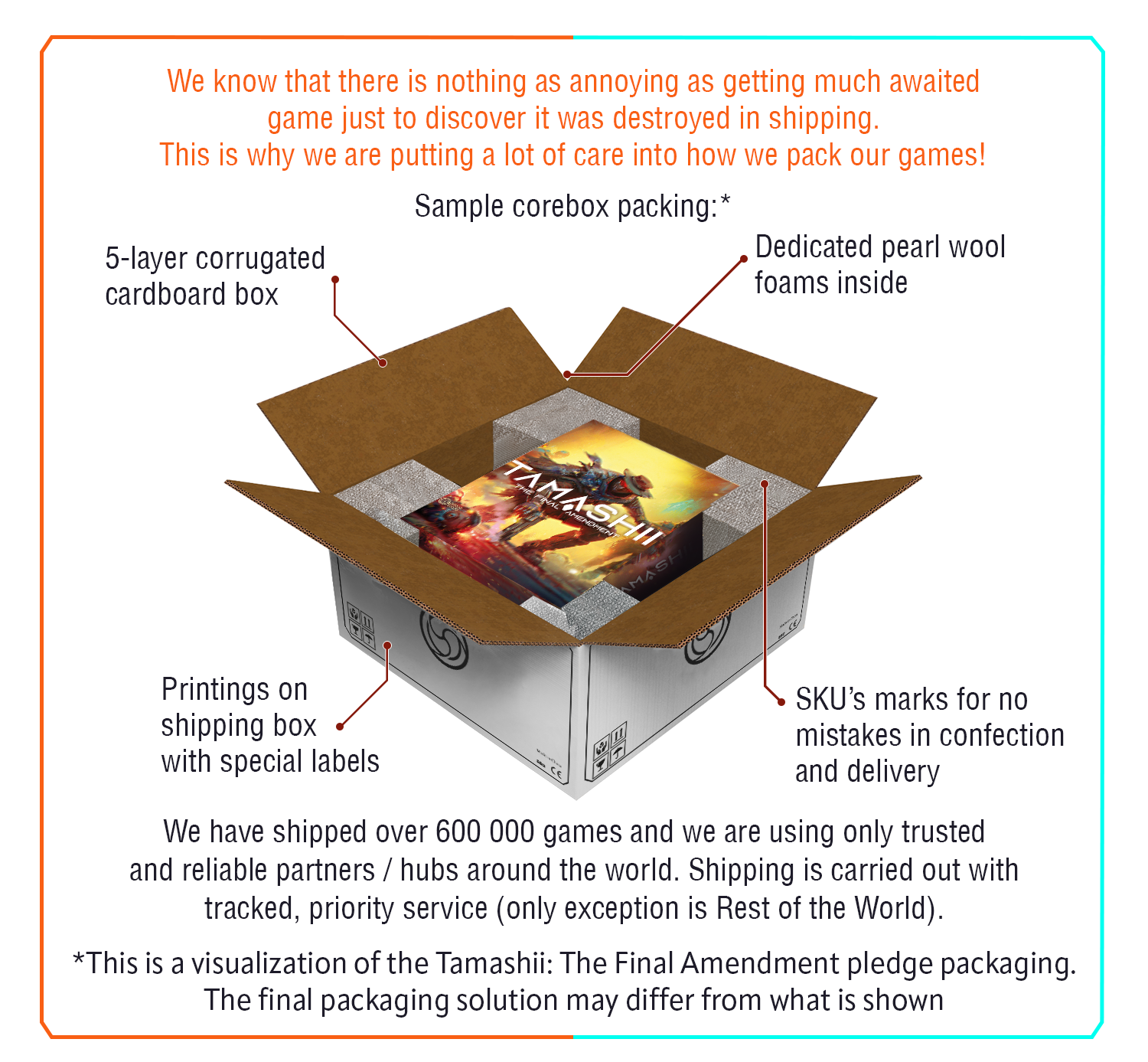 Tamashii: The Final Amendment by Awaken Realms - Gamefound