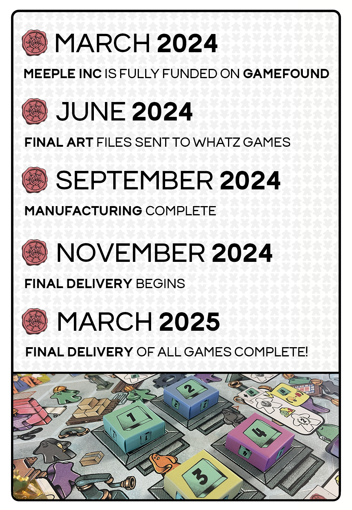 Tabletop Inc. by Cotswold Games - Gamefound