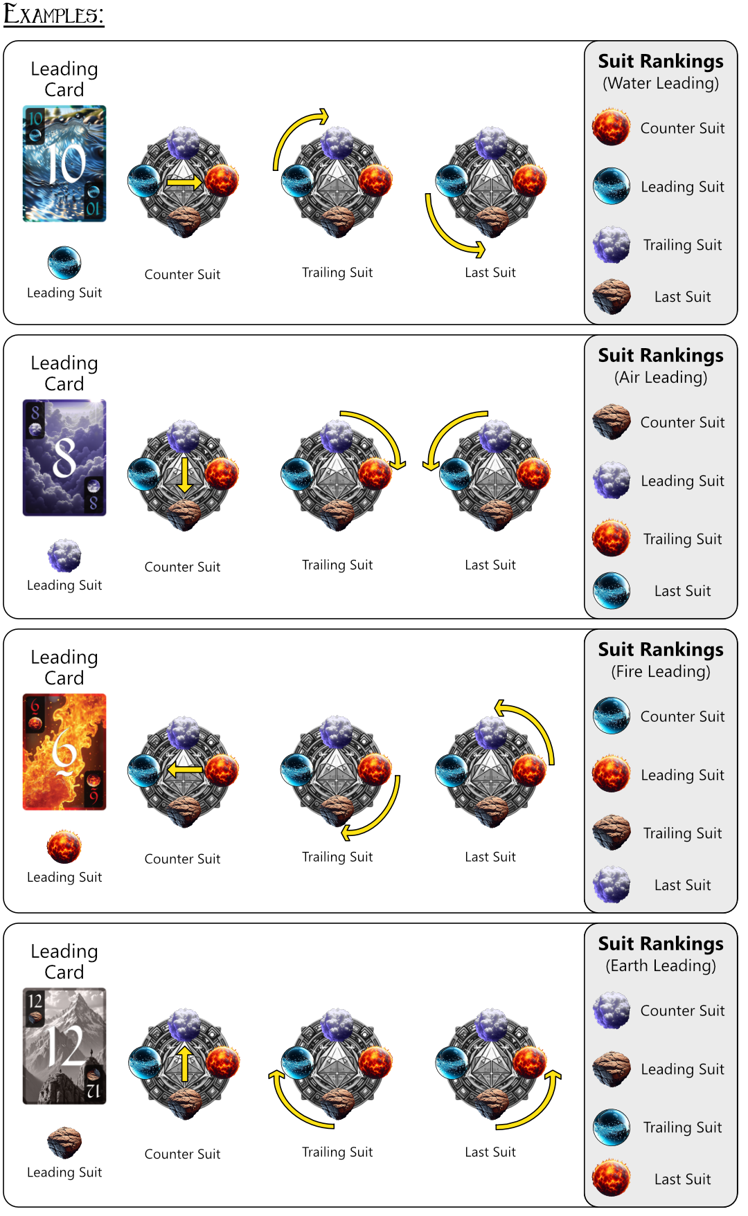 Prime Flux by Falling_Rock_Studios - Gamefound