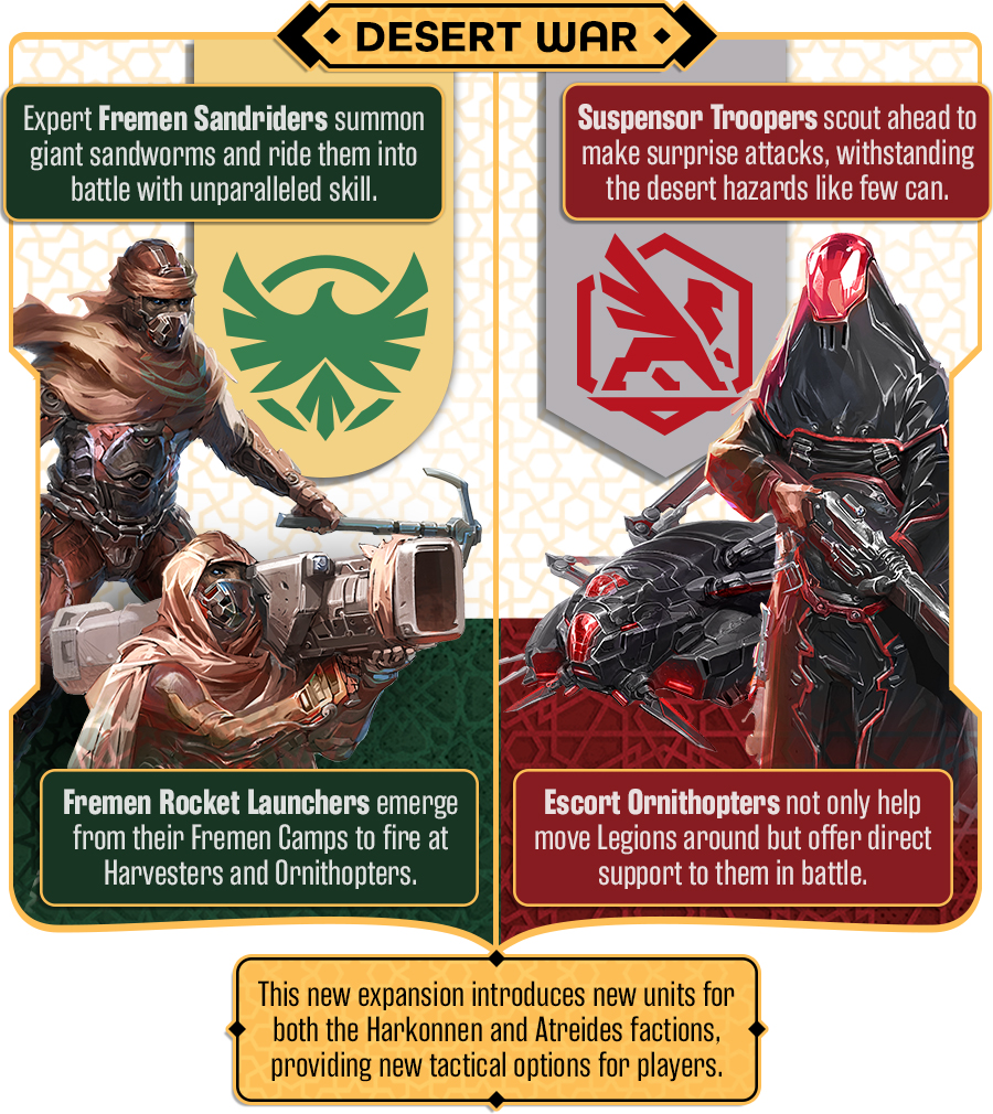 Dune: War for Arrakis - Desert War by CMON - Gamefound