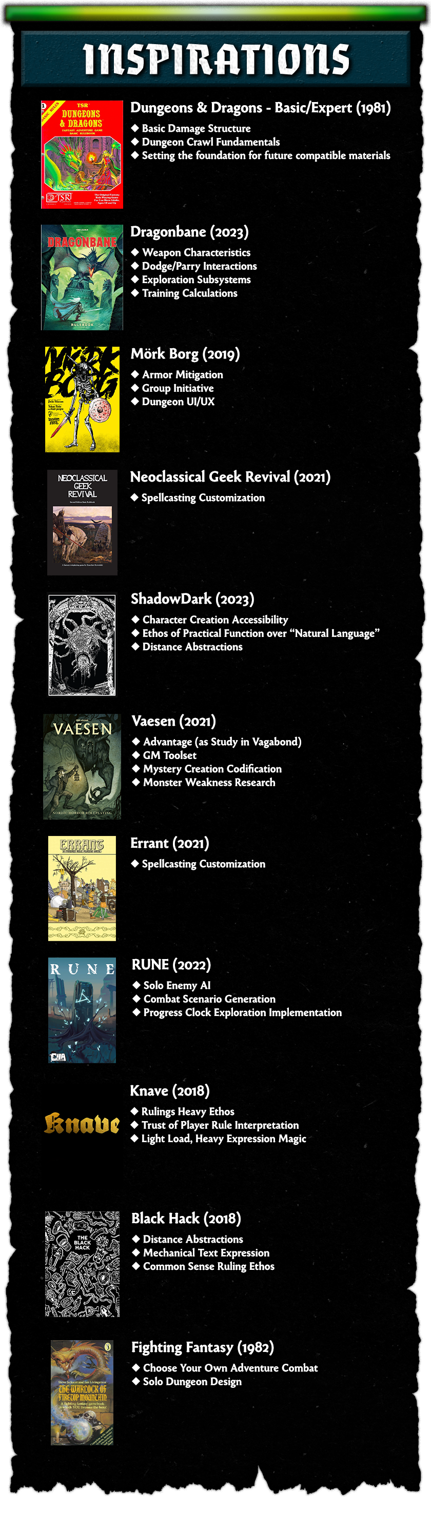 Vagabond // Pulp Fantasy RPG by Land of the Blind - Gamefound