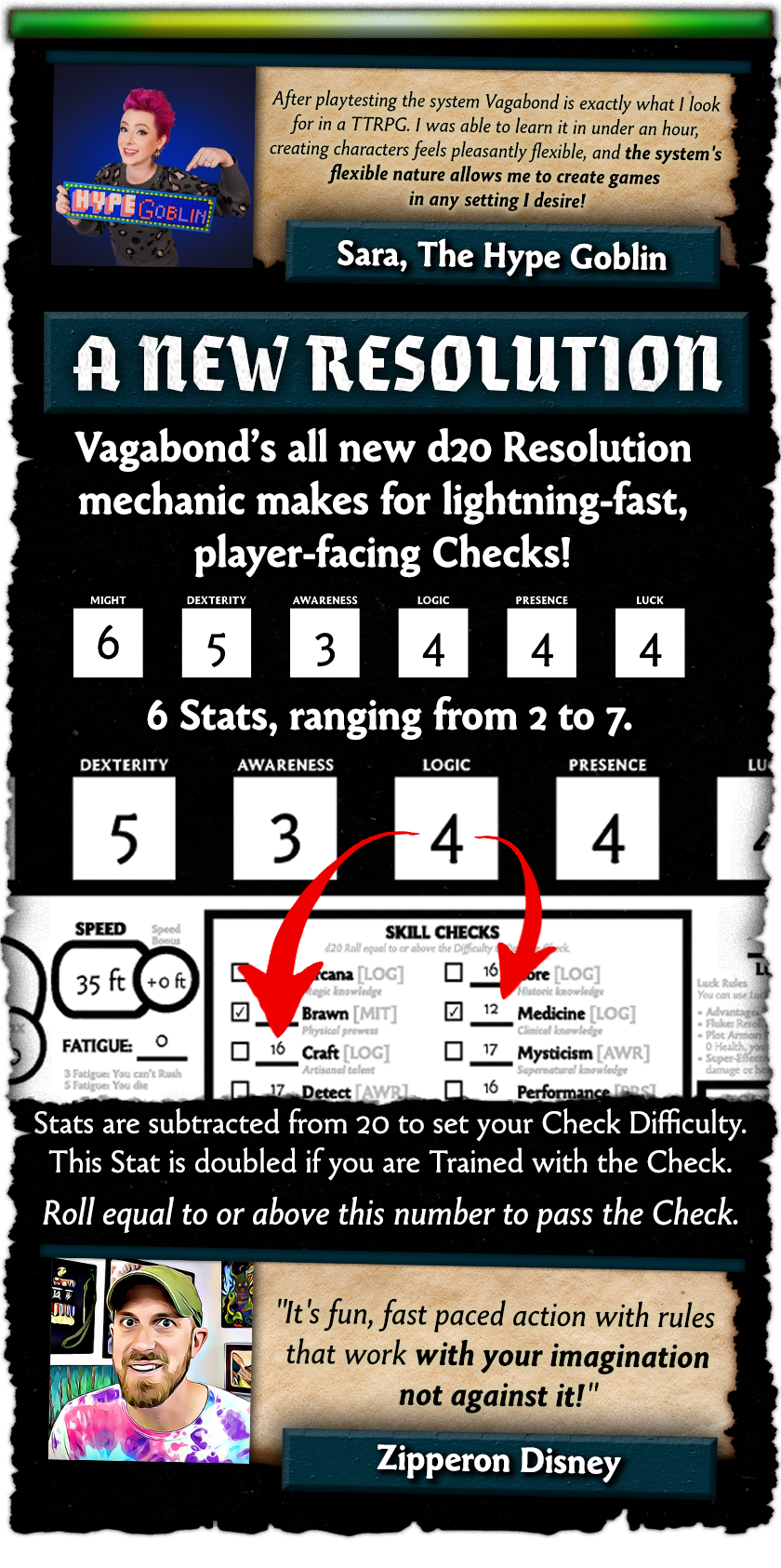 Vagabond // Pulp Fantasy RPG by Land of the Blind - Gamefound