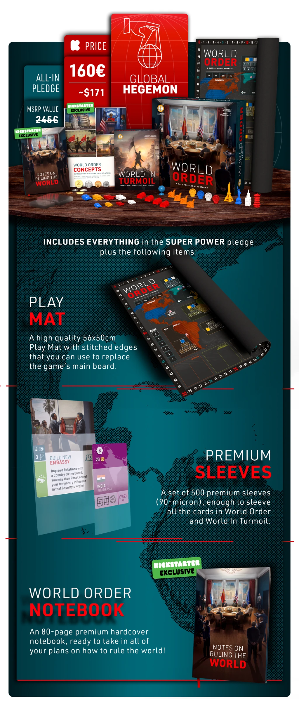 World Order by Hegemonic Project Games - Gamefound