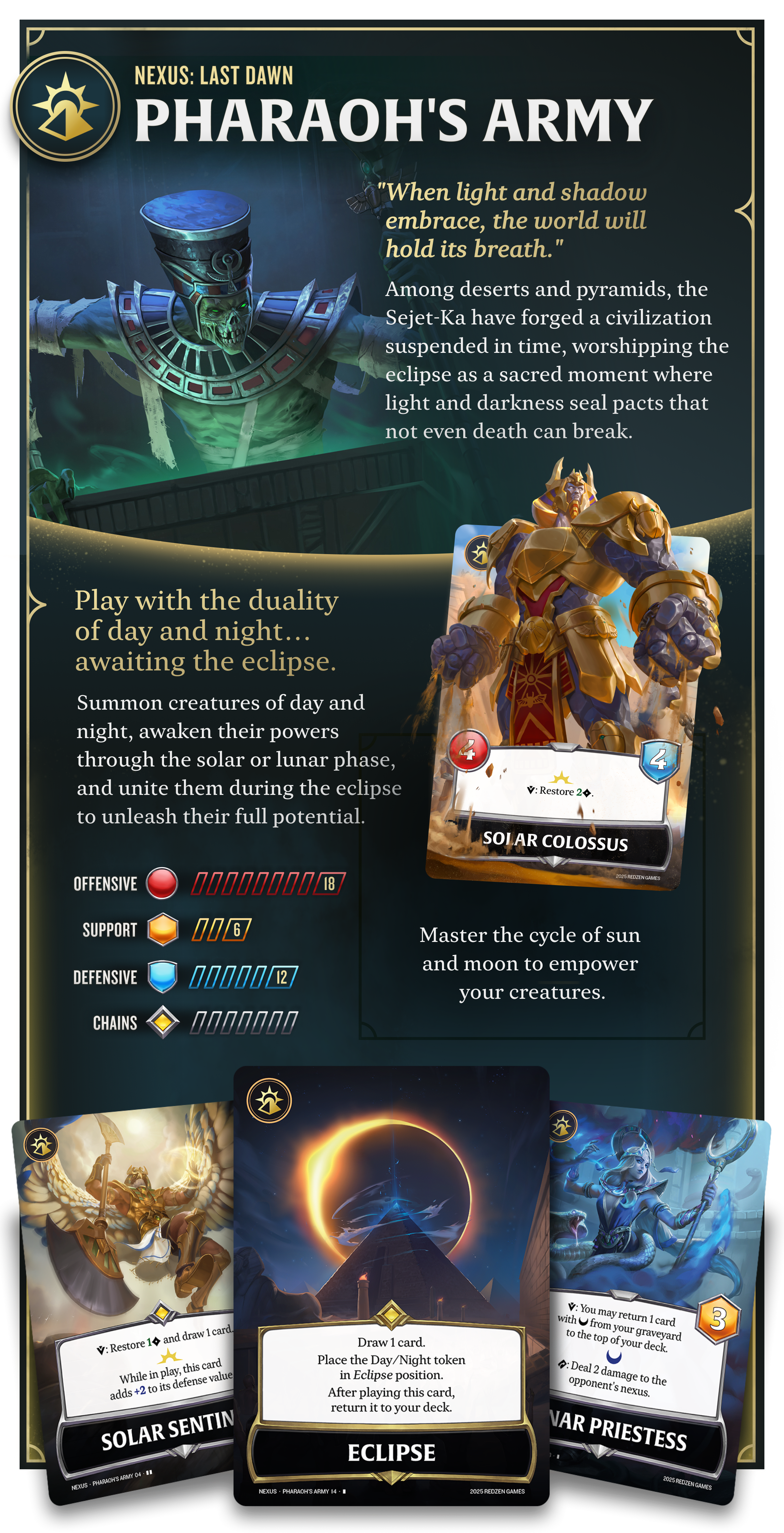 Nexus Card Game by Redzen Games - Gamefound