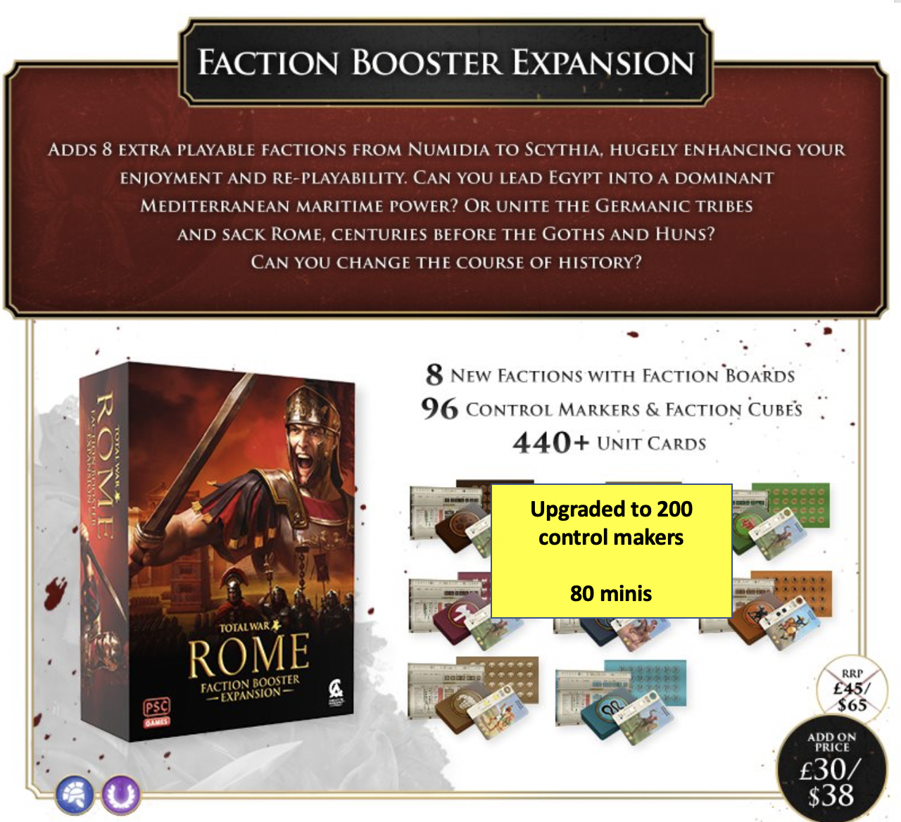 Total War: ROME: The Board Game by Colour Command & Combat Ltd - Happy ...