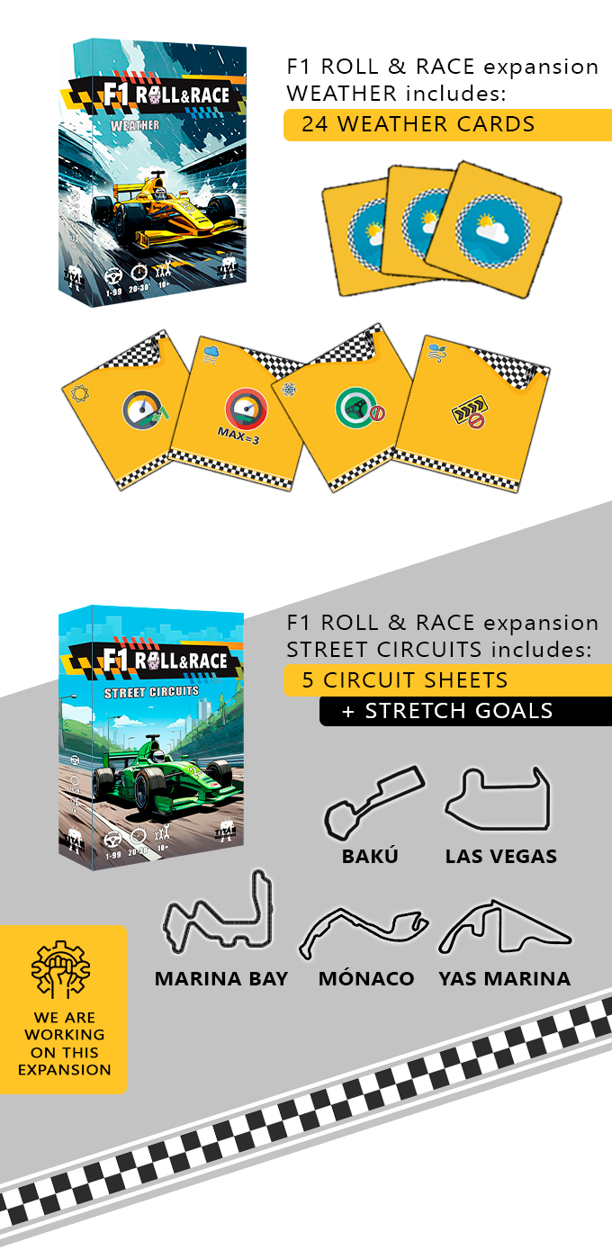 F1 Roll & Race + 3 Expansions (Print & Play) by Titan Boardgames ...