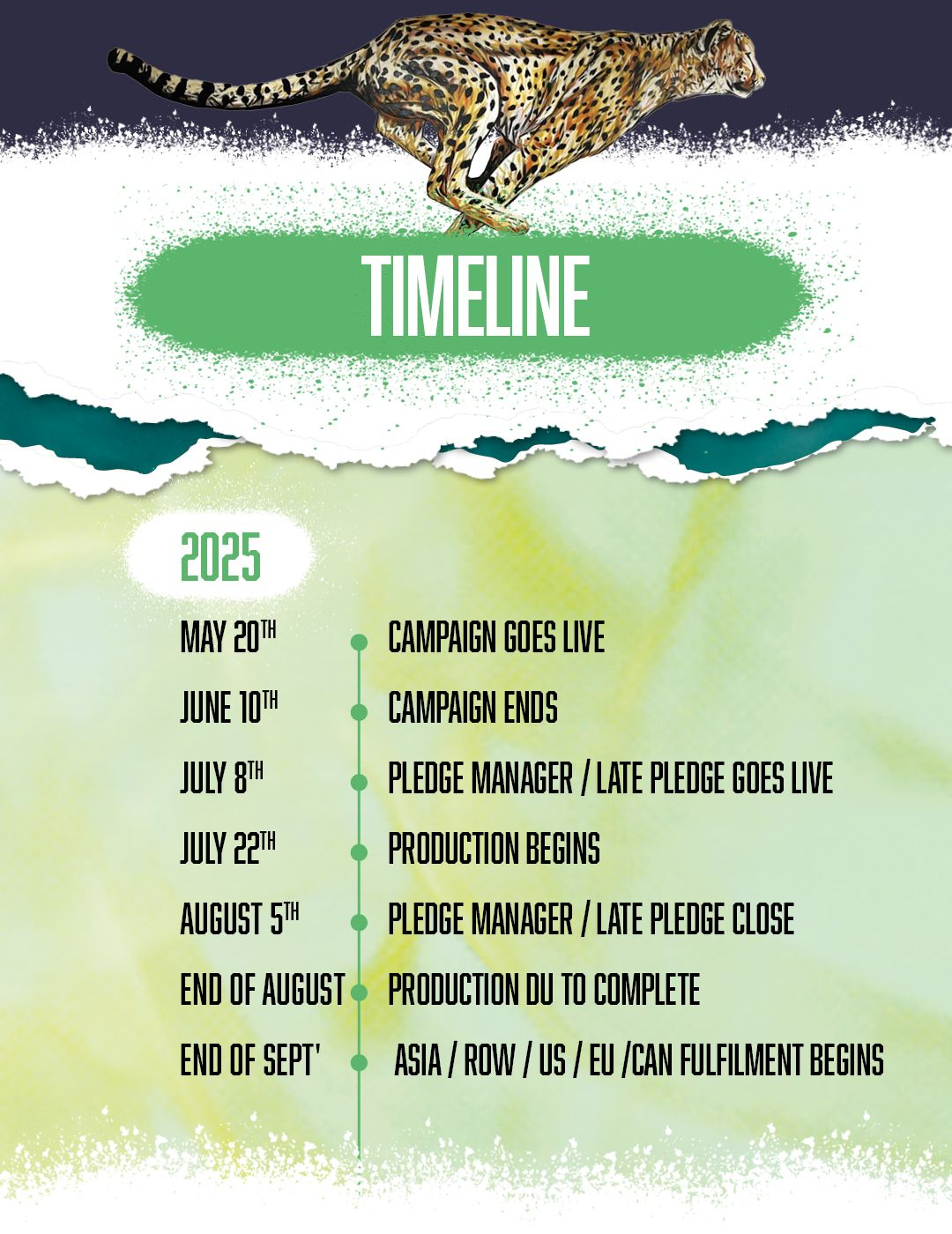 Coexist by Matagot - Gamefound