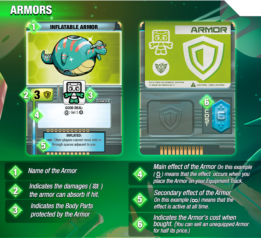 Rumble Planet by Ankama Boardgames - Spotlight on Mechanics – Weapons ...