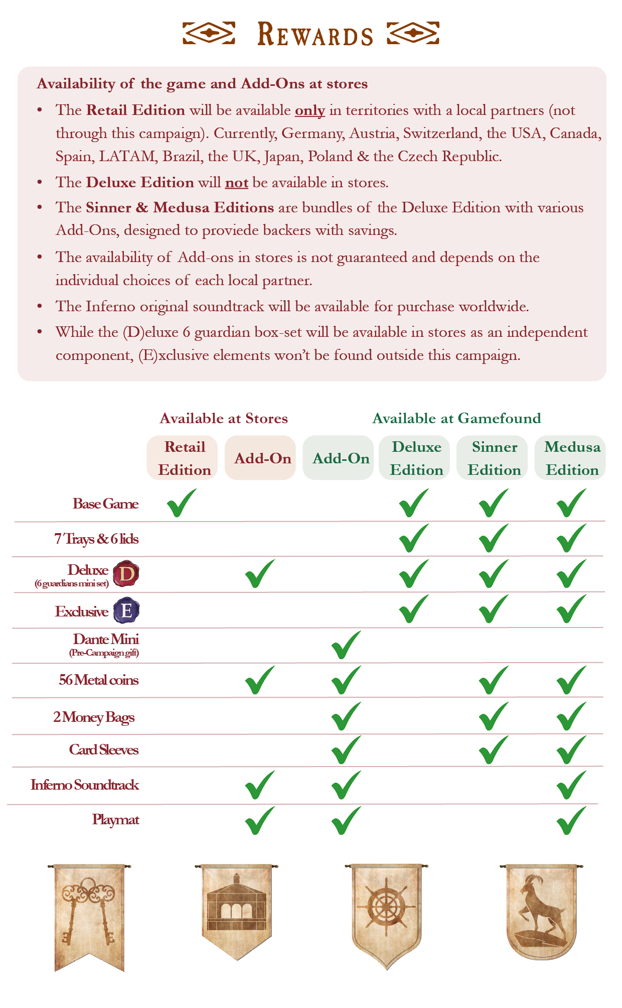 Inferno Deluxe Edition by Red Mojo Games - Gamefound