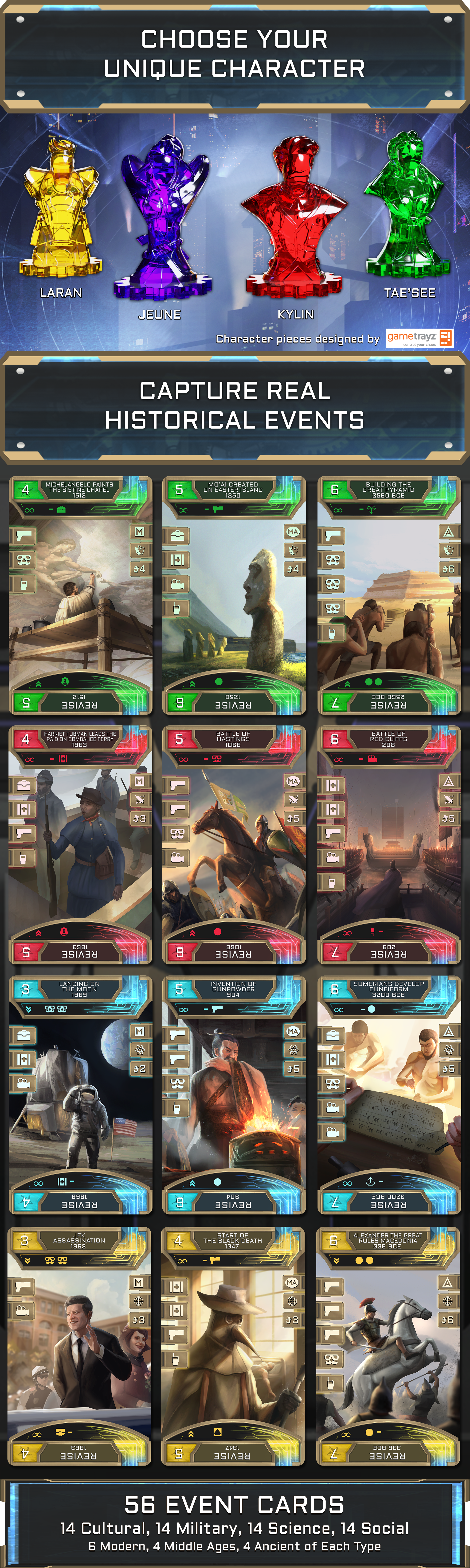 Timelancers - Time Travel Board Game by Party Tails - Gamefound