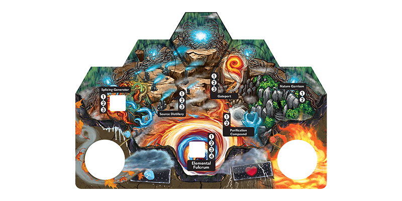 Cloudspire: Harbinger by Chip Theory Games - Day 9 Spotlight: The Shada ...