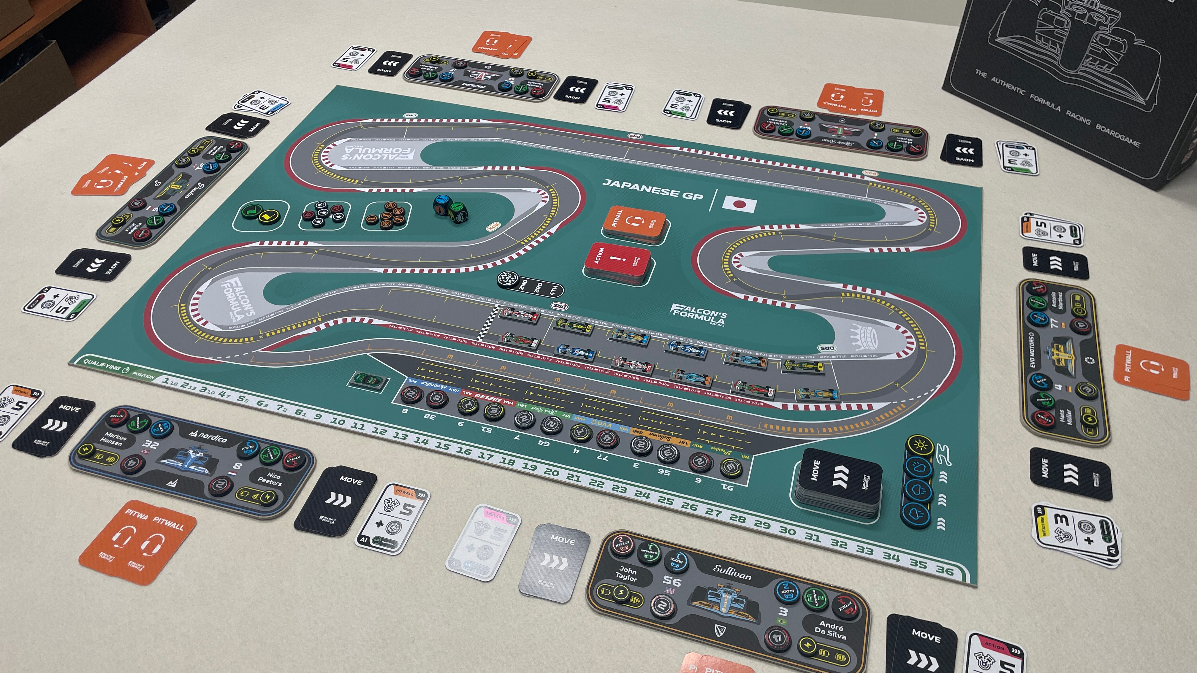 Falcon's Formula Racing - Relaunch by FALCON GAMES - Gamefound