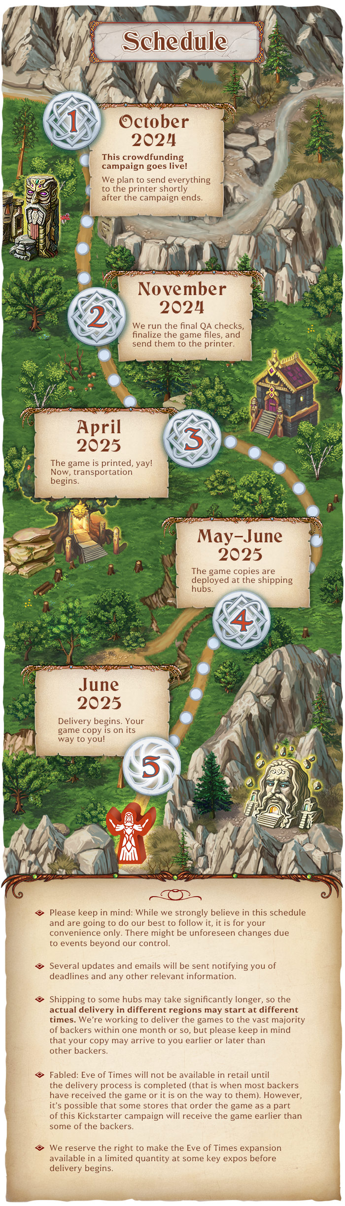 Fabled: The Spirit Lands + Expansion by CrowD Games - Gamefound