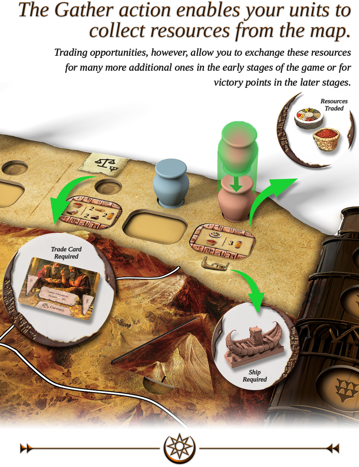 Mesopotamia by Meeple Pug - Gamefound