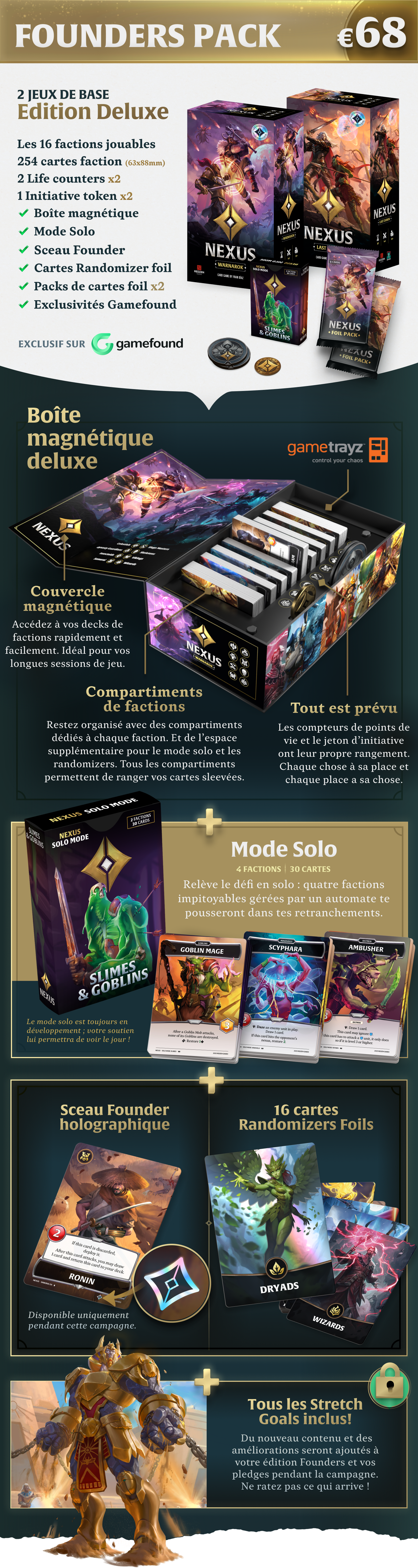 Nexus Card Game by Redzen Games - Gamefound
