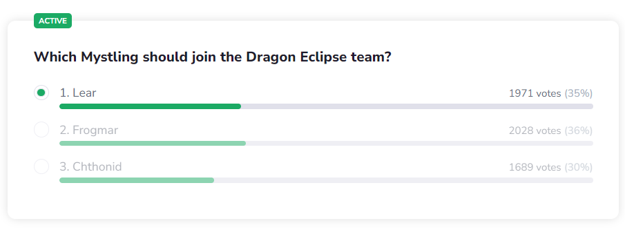 Dragon Eclipse by Awaken Realms - Day 5: Storm Archipelago scenario is unlocked! - Gamefound