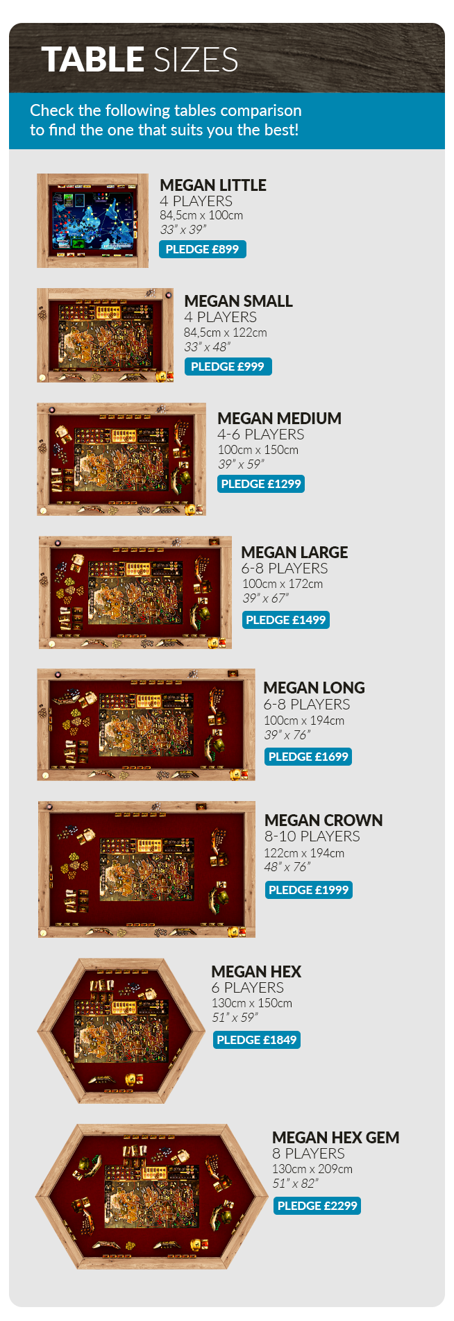 The Megan 2.0 - Board Game Table by Geeknson by Geeknson Team - Gamefound