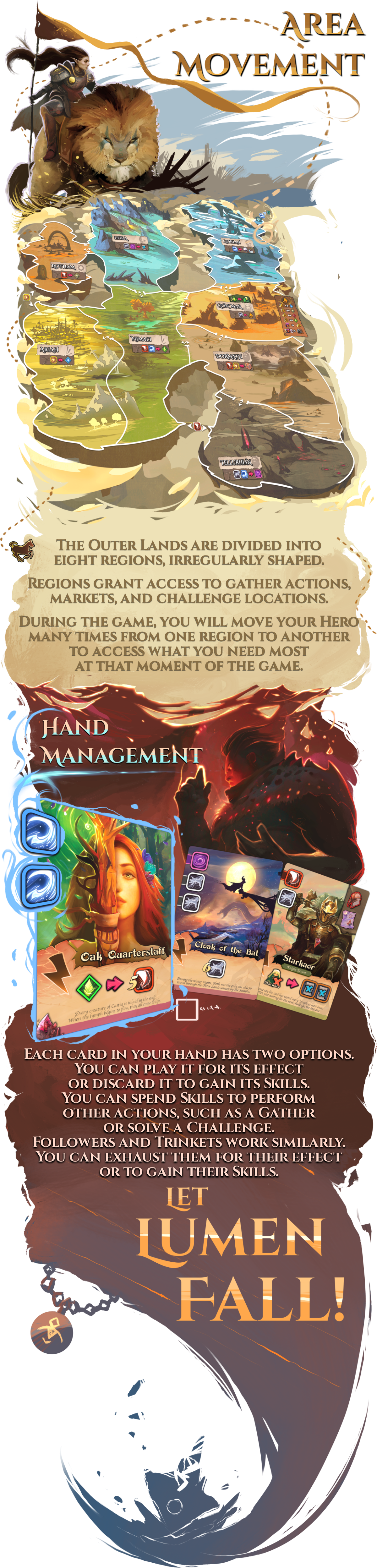 Fall of Lumen by Twoidgames - Gamefound