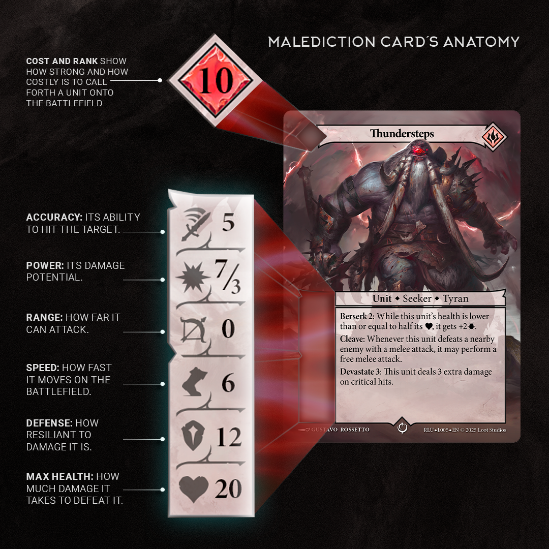 Malediction - Miniatures Card Game by Loot Studios - Claim your Seeker ...