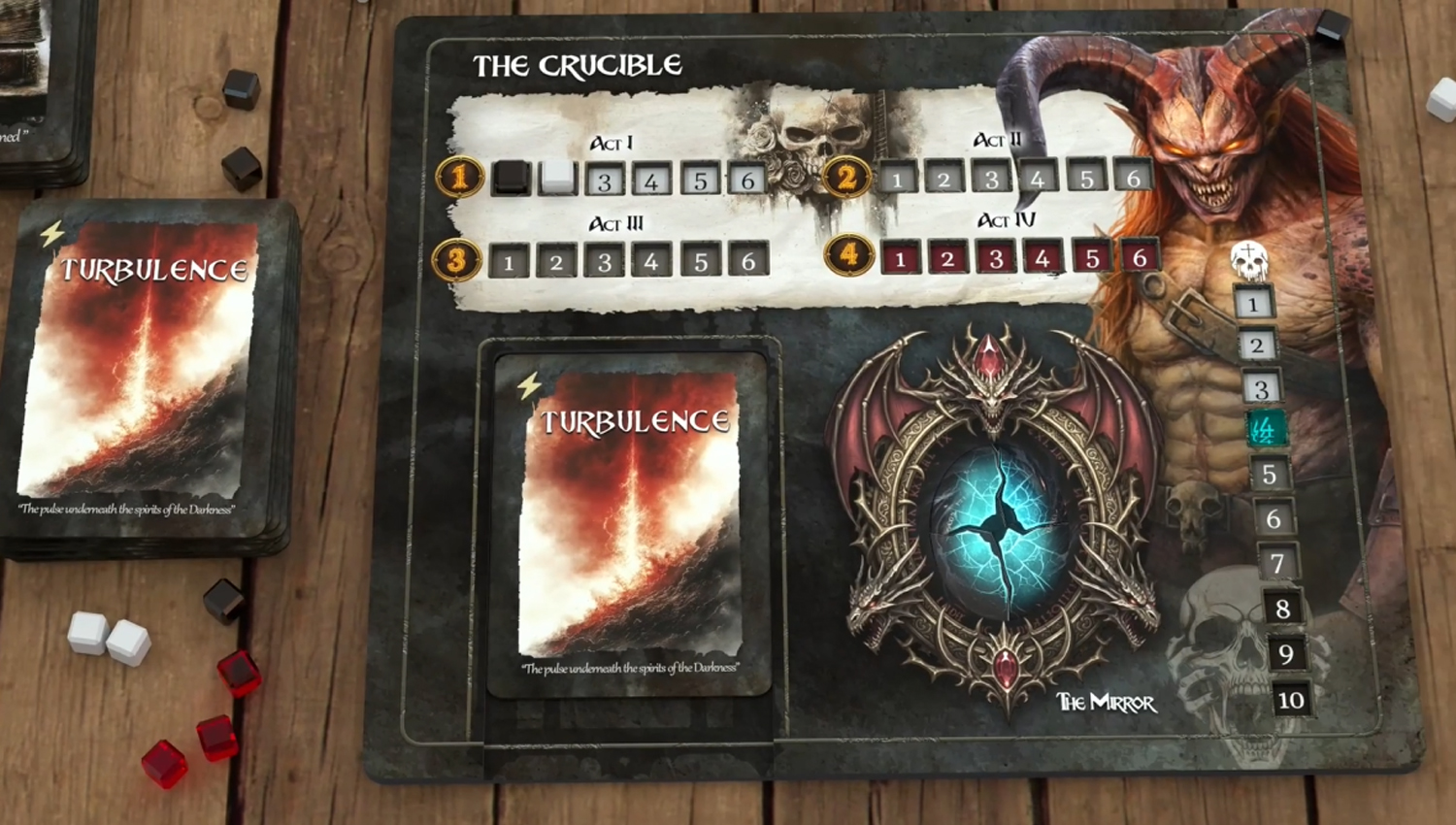 The Crucible by Nocturna - How the Crucible Campaign Works - Gamefound