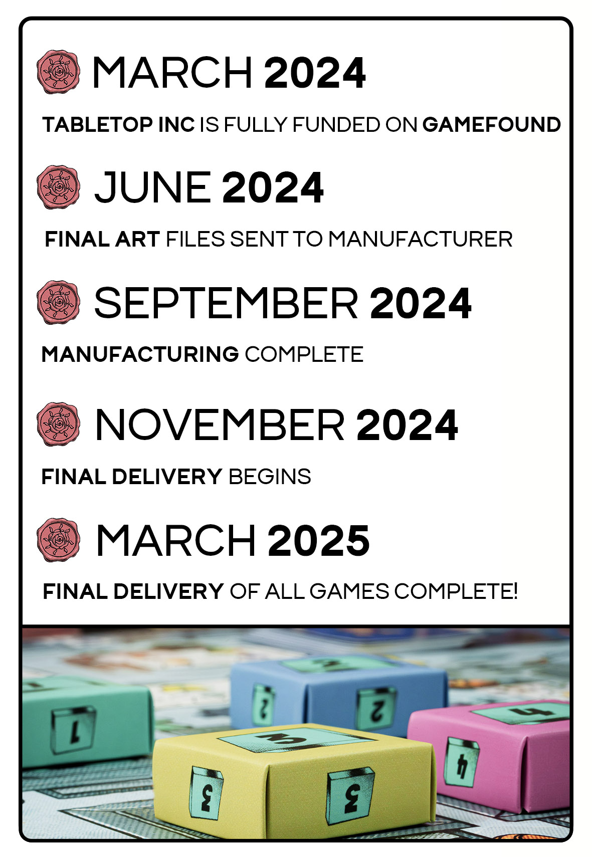 Tabletop Inc. by Cotswold Games - Gamefound